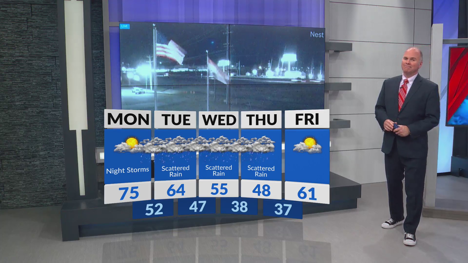 Sunday Forecast – FOX 2