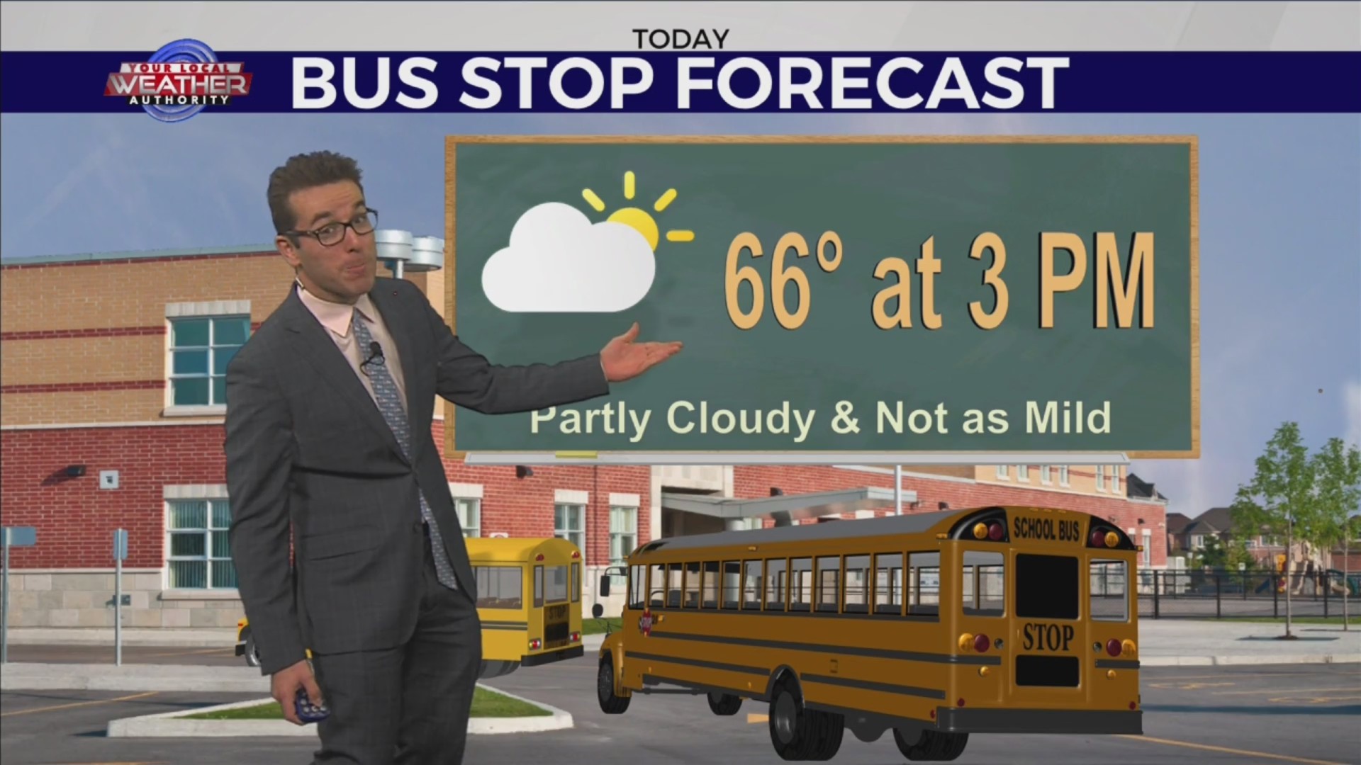 Seasonable but Not Too Breezy 2-23-2024 – Yourbasin