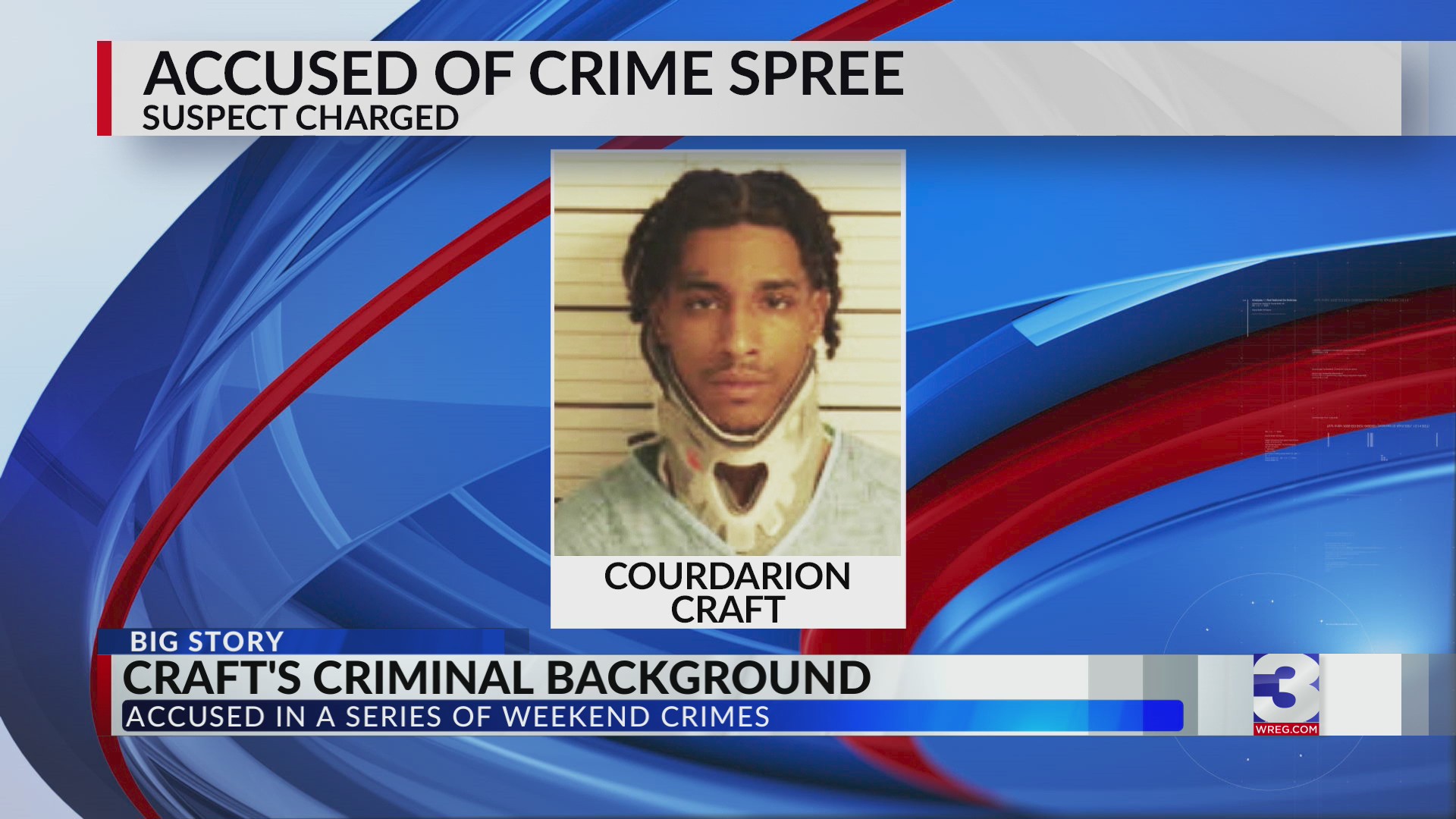 The Suspect in the crime spree on Sunday had a criminal history – WREG.com