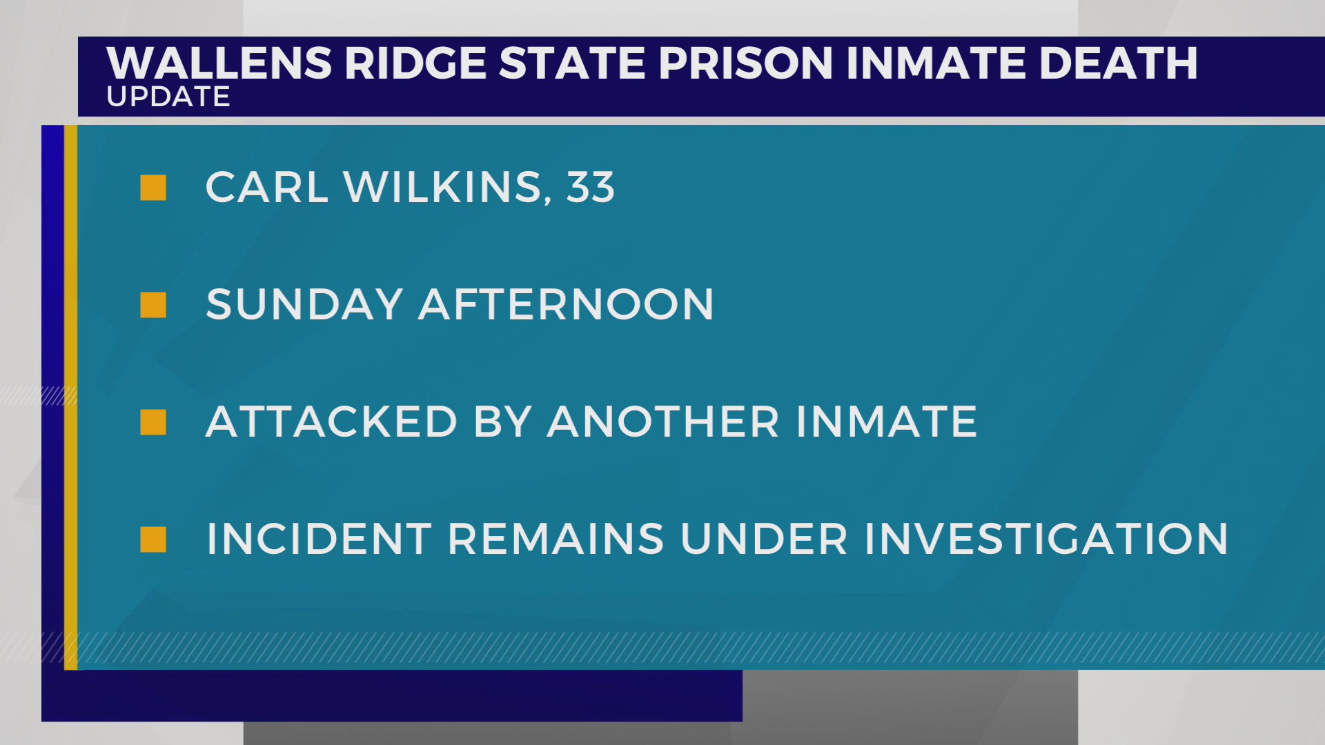 Inmate killed after alleged attack at Wallens Ridge identified – WJHL ...