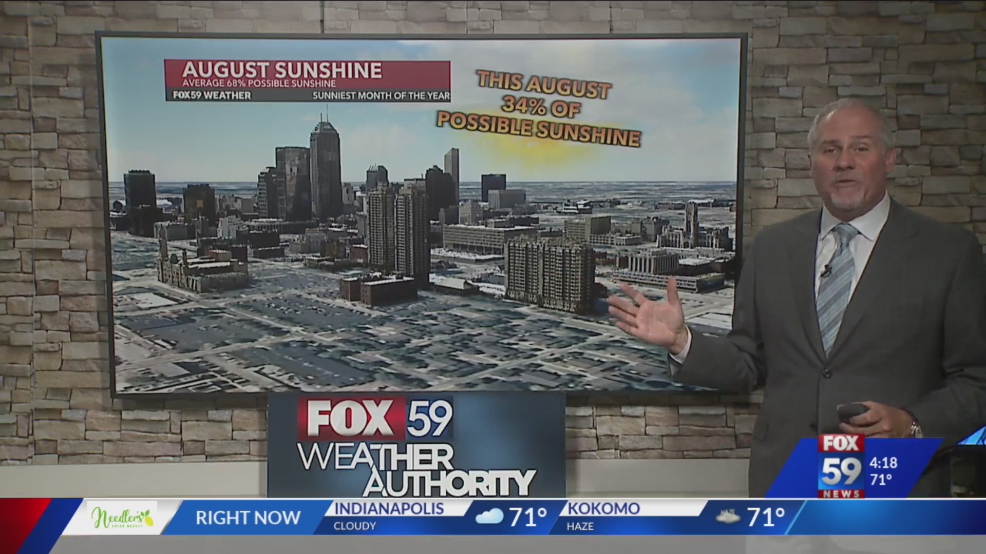 Sunniest month of the year continued cloudy – Fox 59