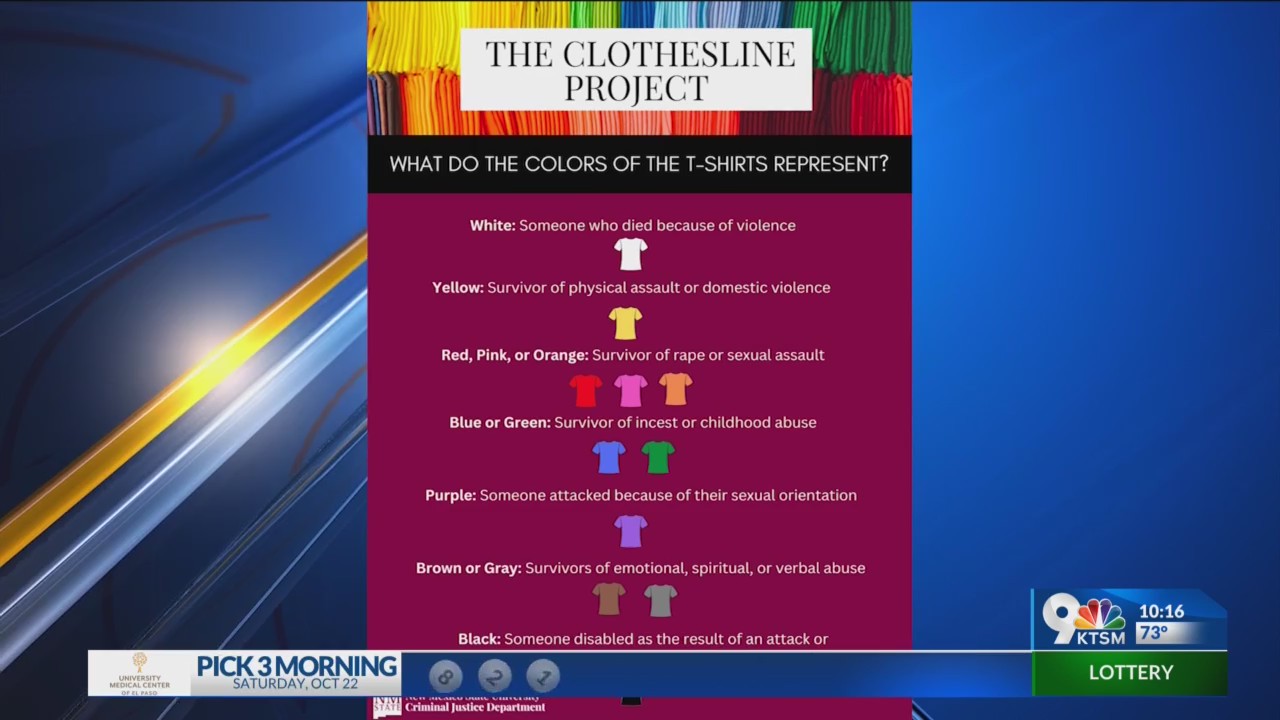 NMSU raises awareness on violence, abuse with ‘Clothesline Project ...
