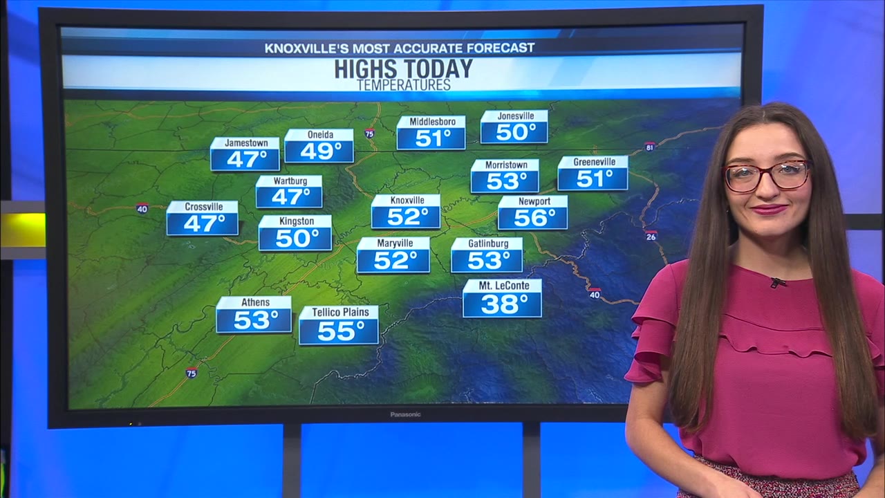 Weather AWARE today as we track the threat for heavy rain and ...