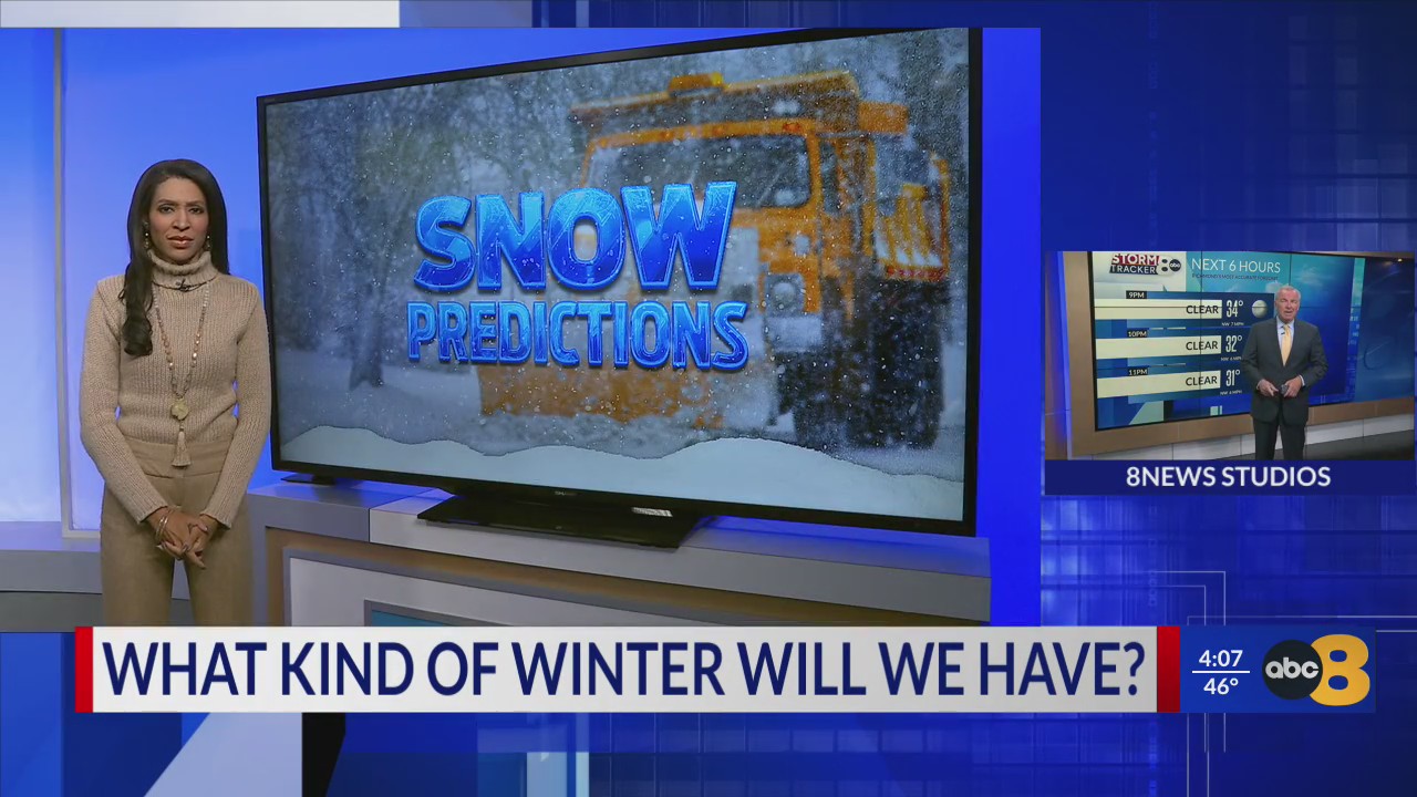 Let it snow…but not quite yet – WRIC ABC 8News