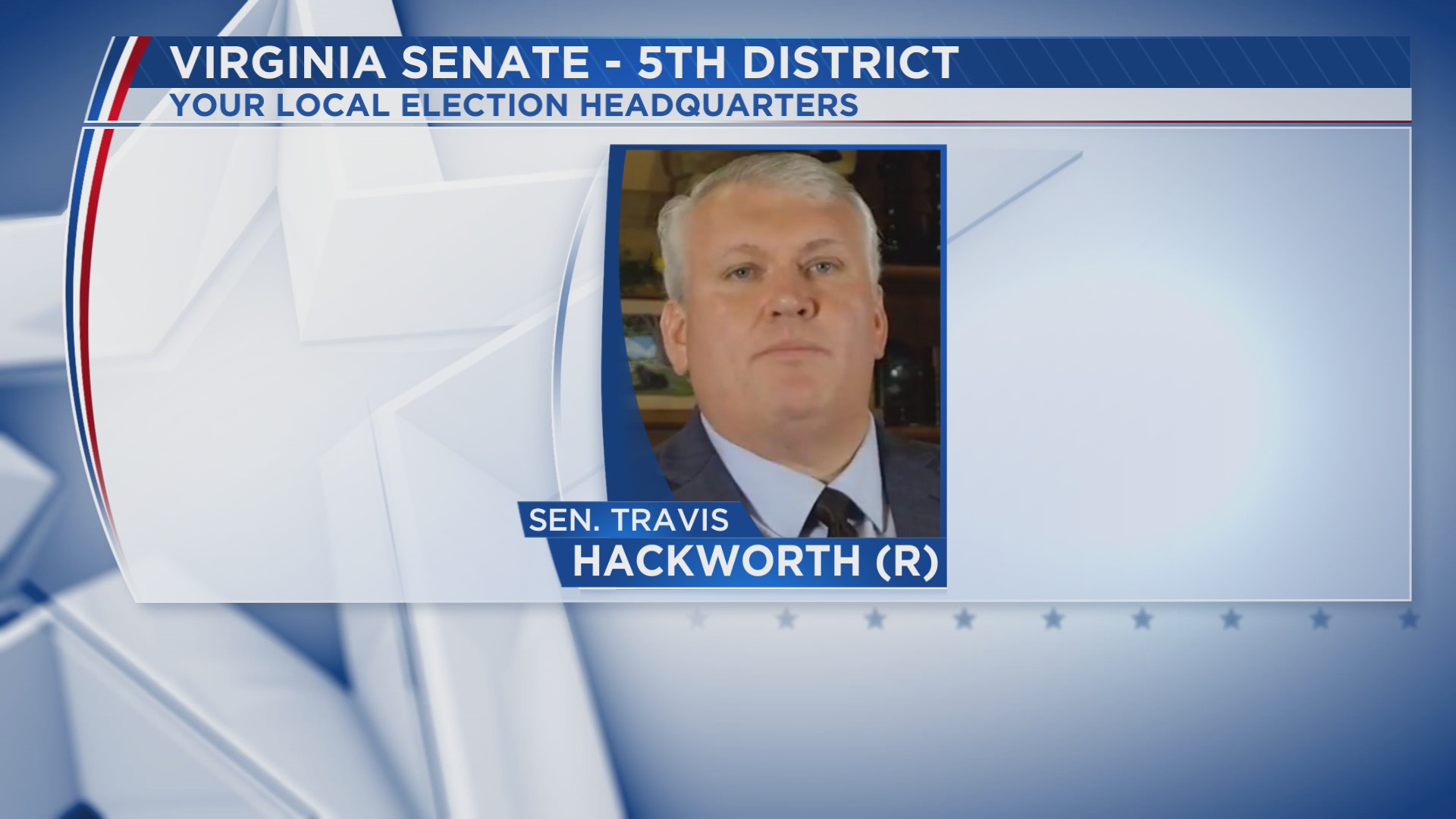 Travis Hackworth re-elected to Virginia Senate – WJHL | Tri-Cities News & Weather