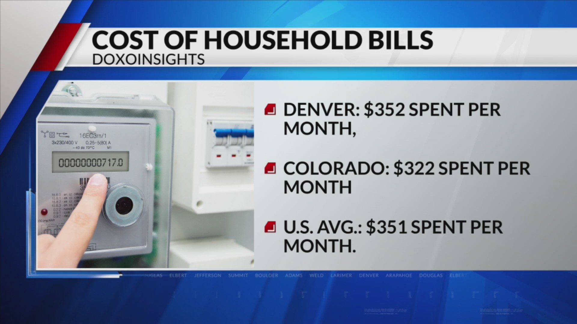 How much do Denver residents spend on utility bills? – FOX31 Denver