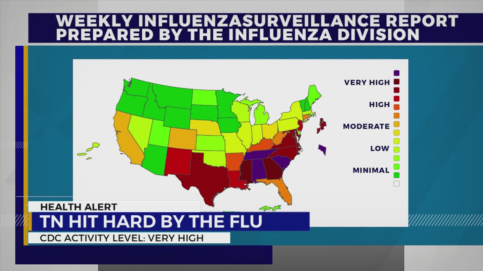 Tennessee hit hard by flu – WKRN News 2