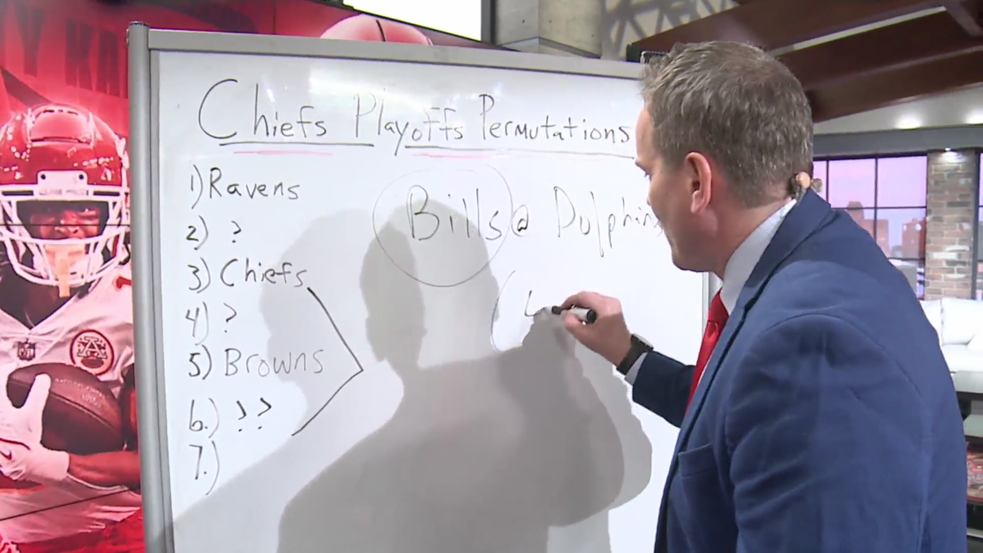 Chiefs potential playoff matchups – FOX 4 Kansas City WDAF-TV | News ...