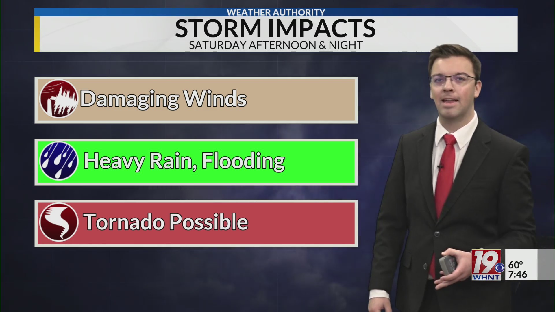 Saturday Morning Weather – 12/9/23 – WHNT.com