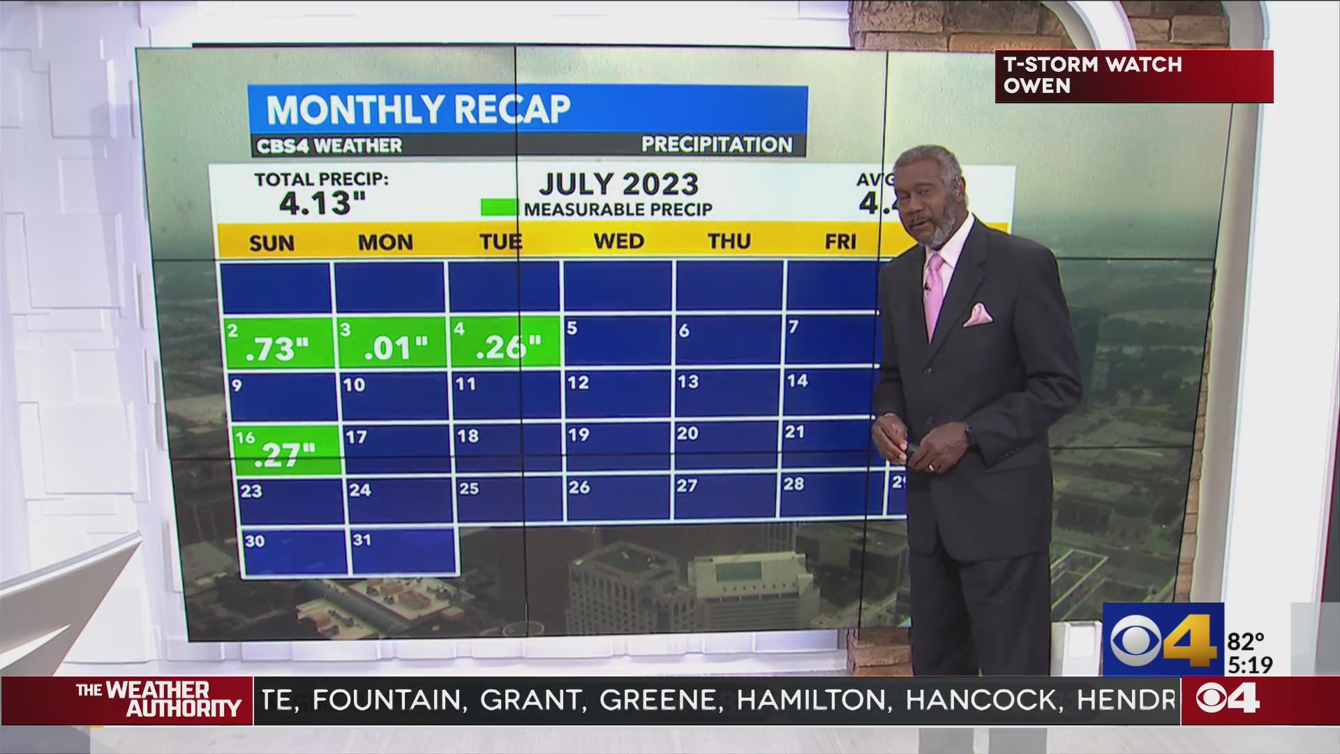 Chris forecasts strong storms this evening – WTTV CBS4Indy