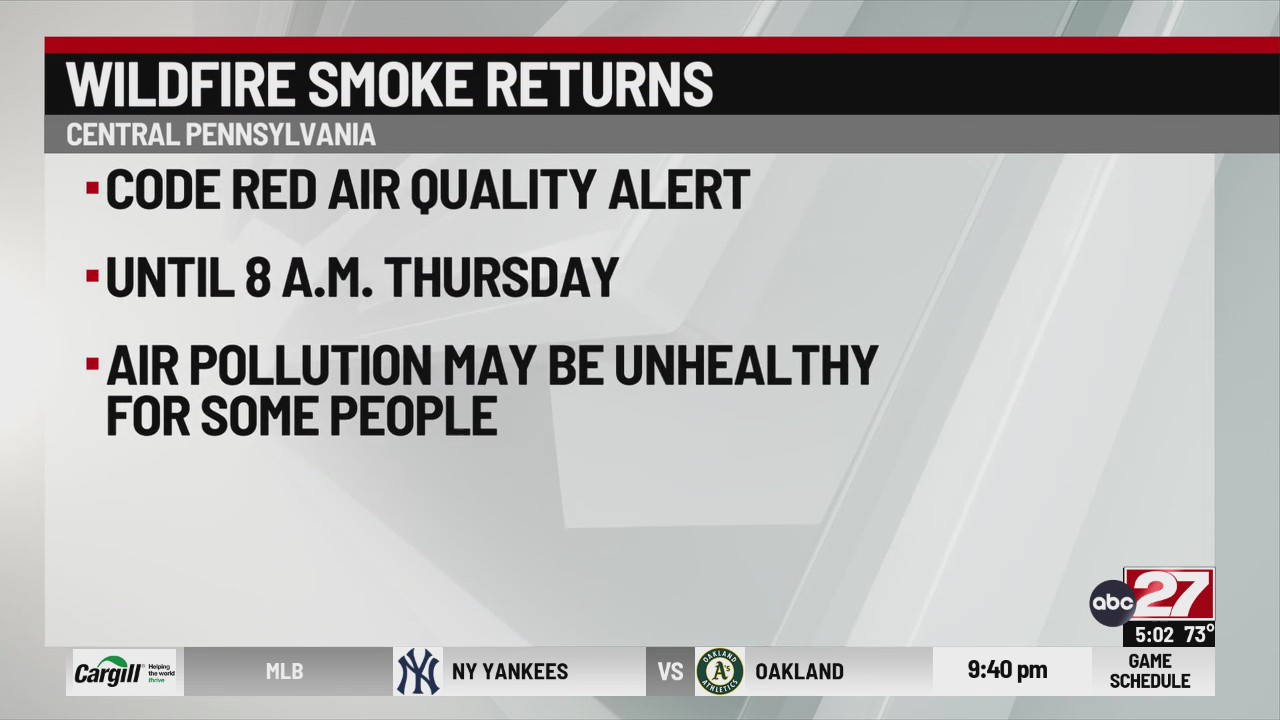 Wildfire smoke returns – ABC27