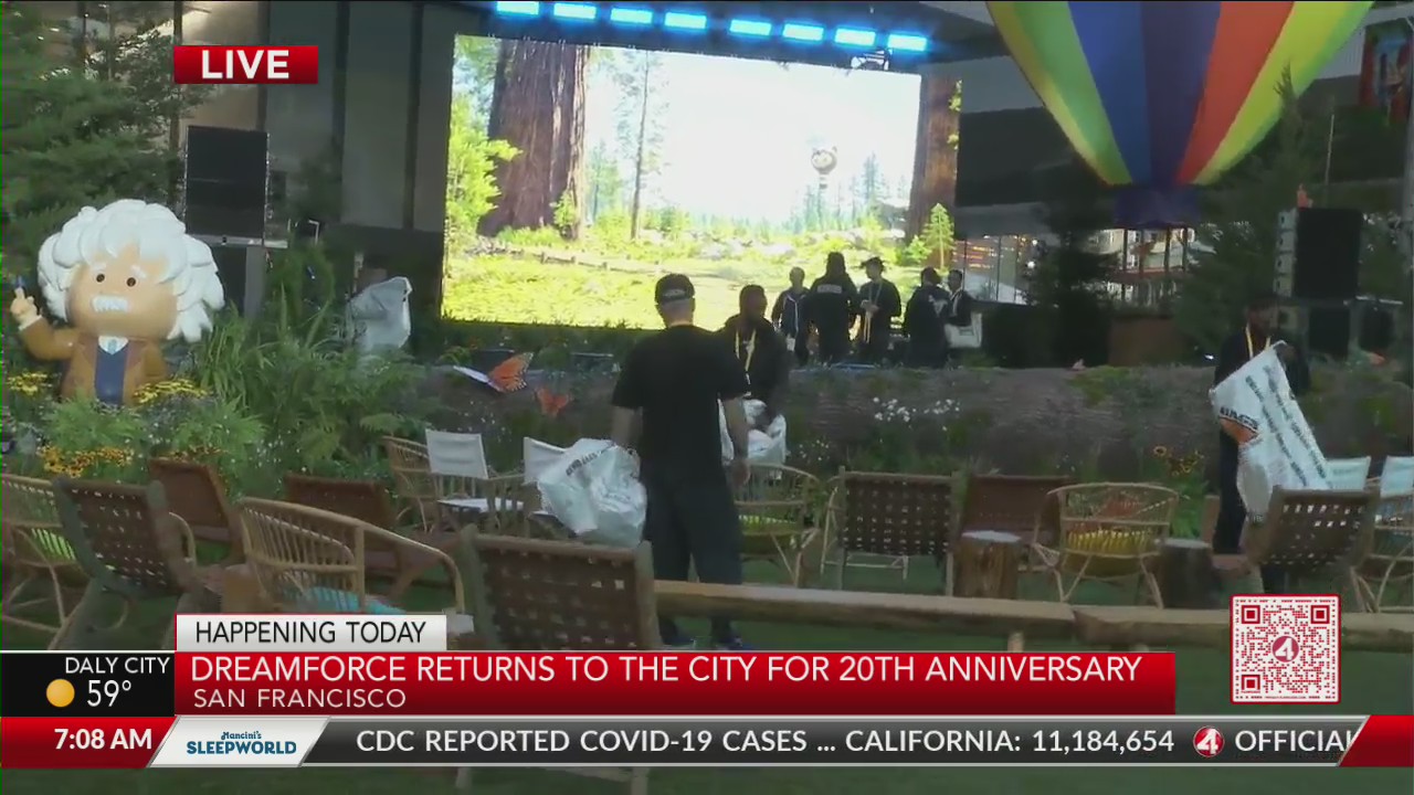 Dreamforce returns to SF for 20th anniversary – KRON4