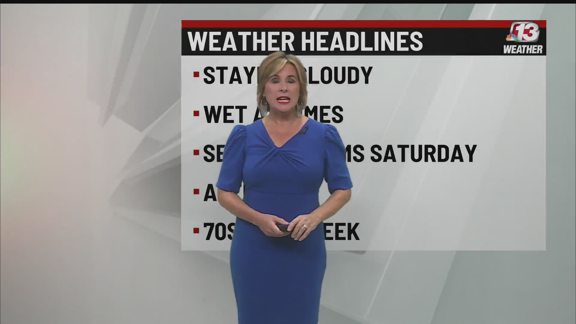 Friday Night Forecast – who13.com