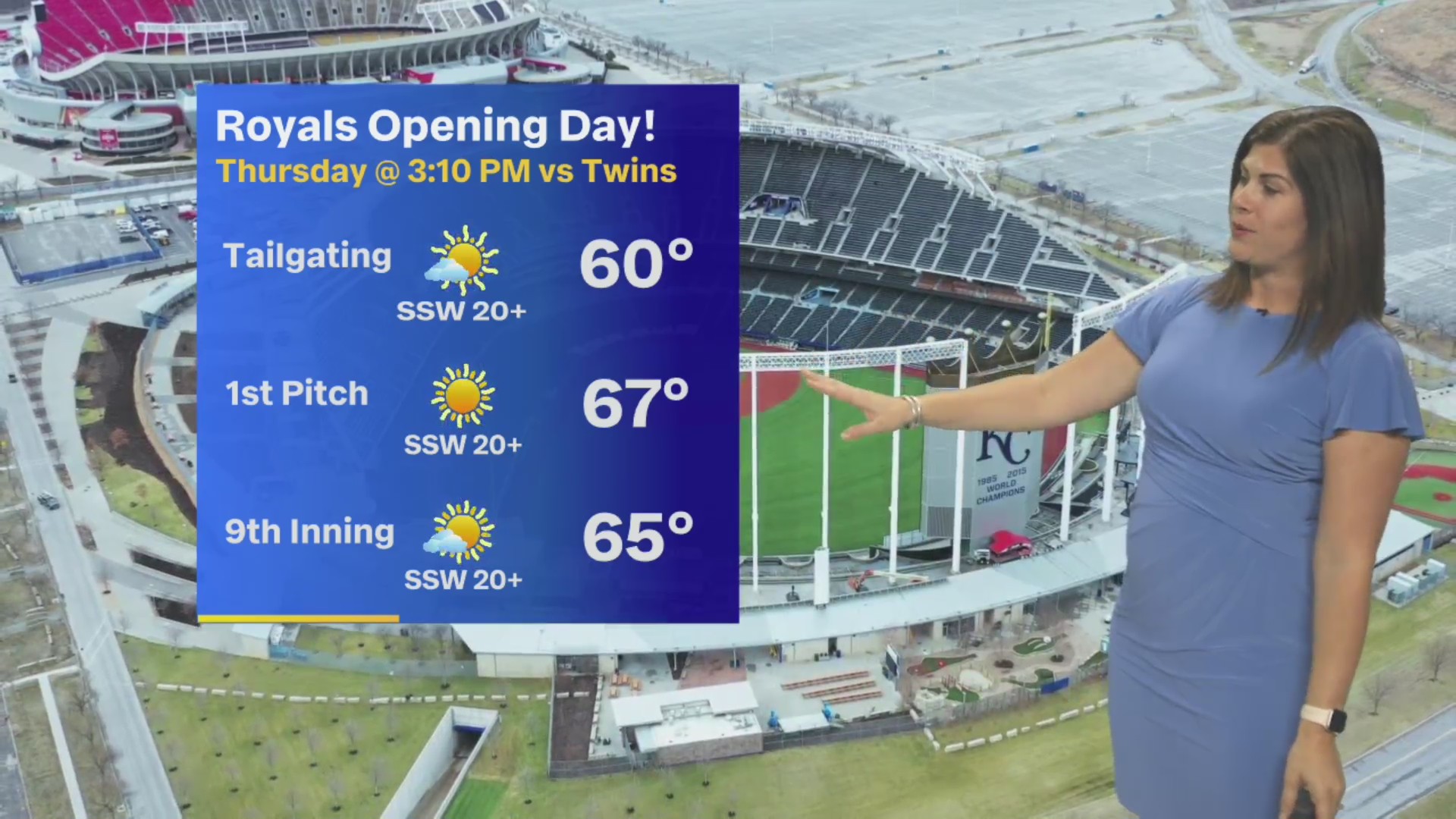 Thursday morning forecast – FOX 4 Kansas City WDAF-TV | News, Weather ...