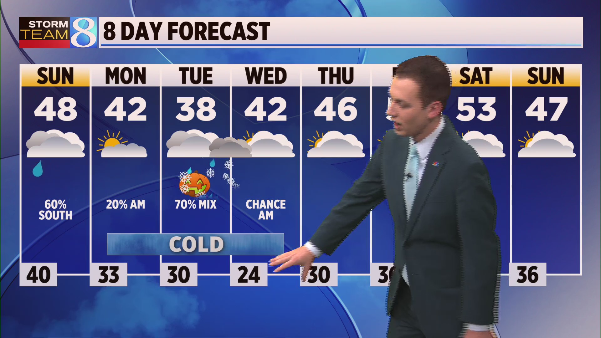 Storm Team 8 forecast, 11 p.m., 102823 – NBC4 WCMH-TV