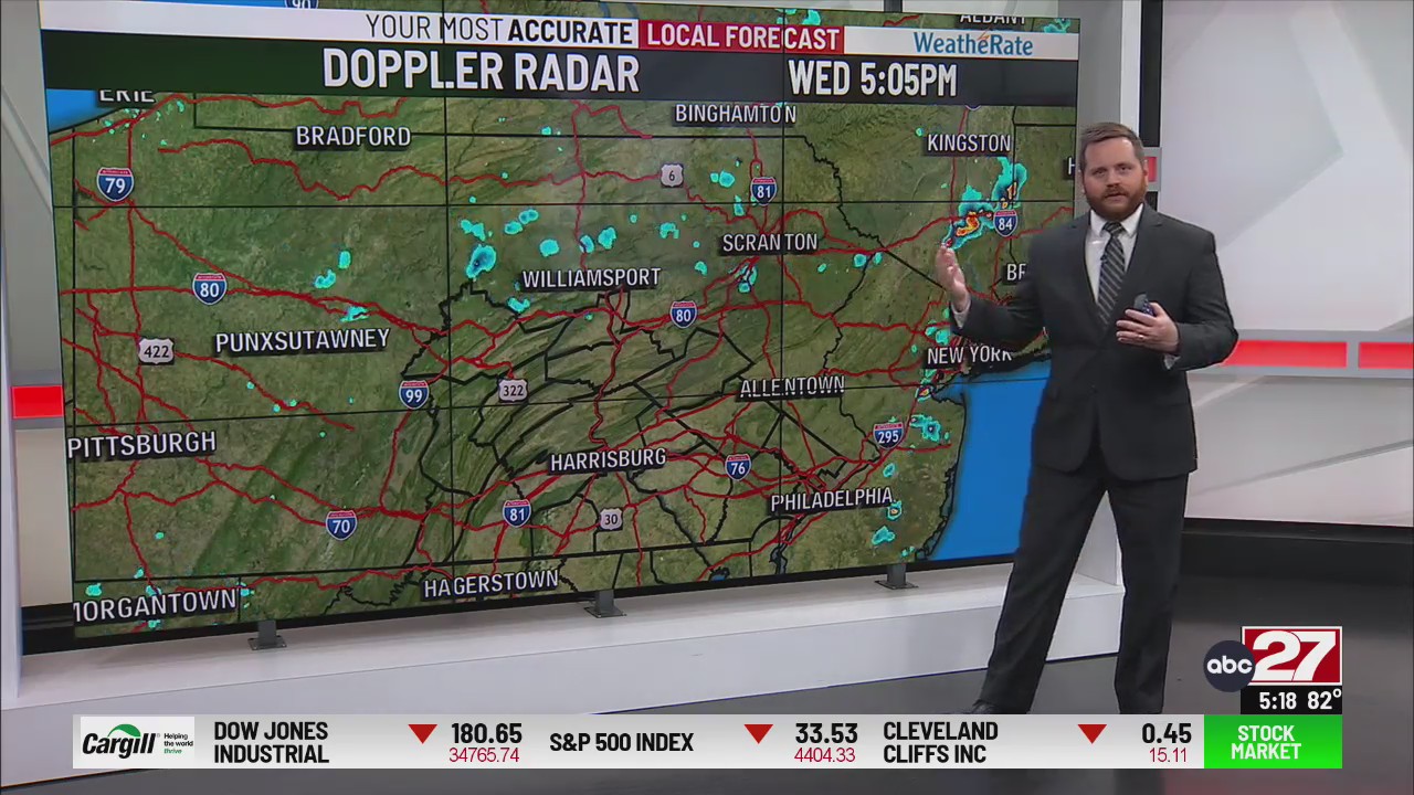 Dan’s Wednesday PM Forecast – PAhomepage.com