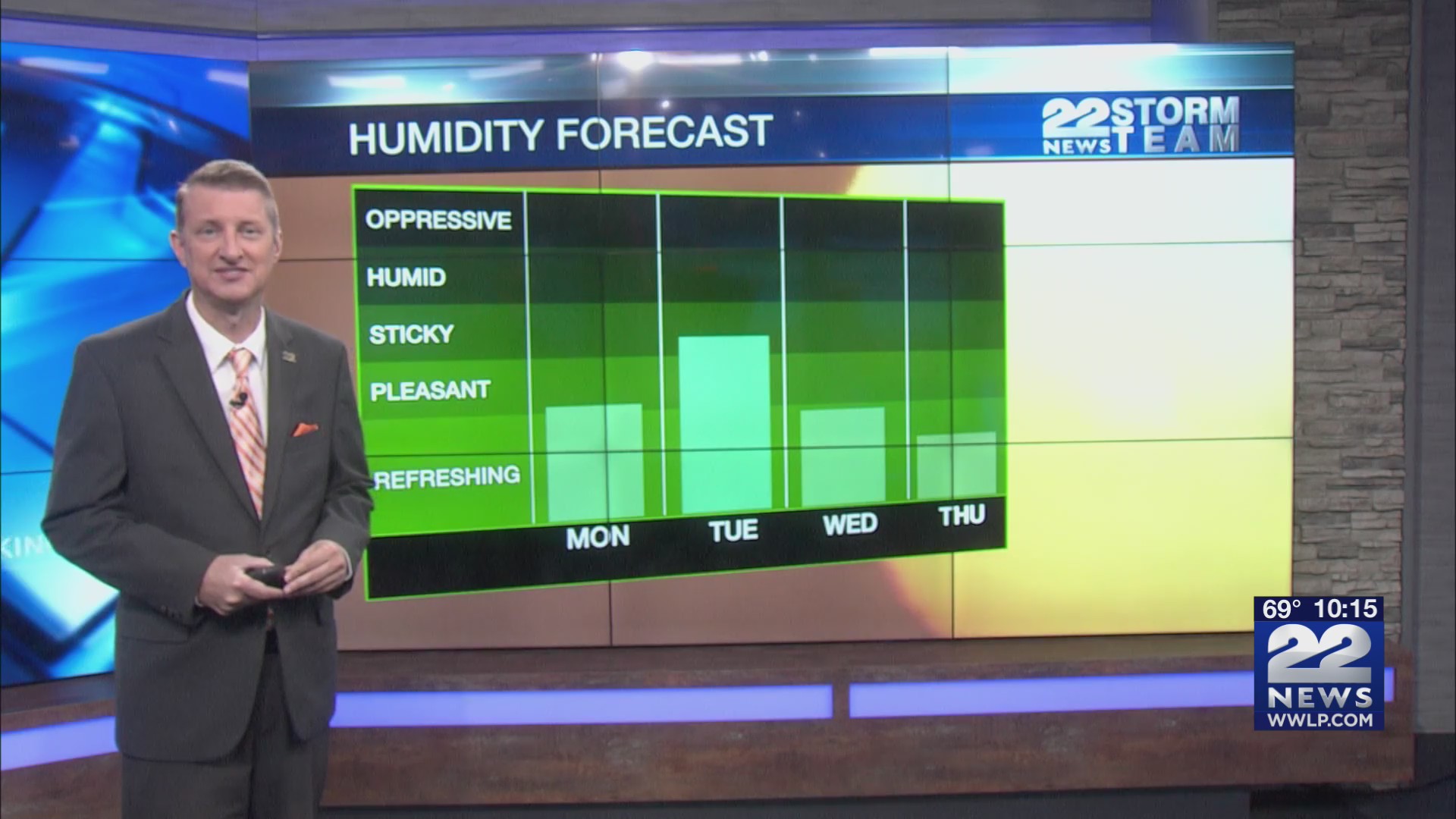 EXPLAINER: Dew point vs. humidity – WWLP