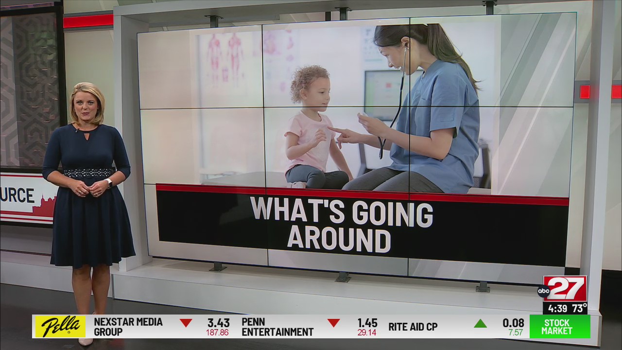 What’s Going Around – ABC27