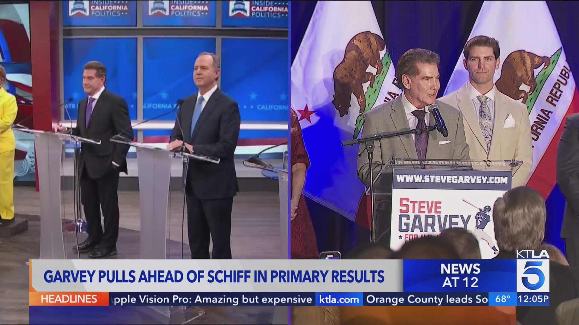 Steve Garvey pulls ahead of Adam Schiff – KTLA