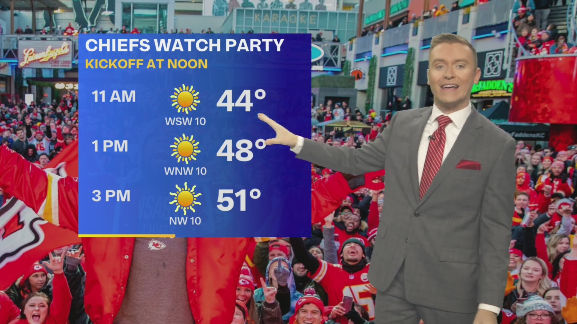 Sunshine is back! – FOX 4 Kansas City WDAF-TV | News, Weather, Sports