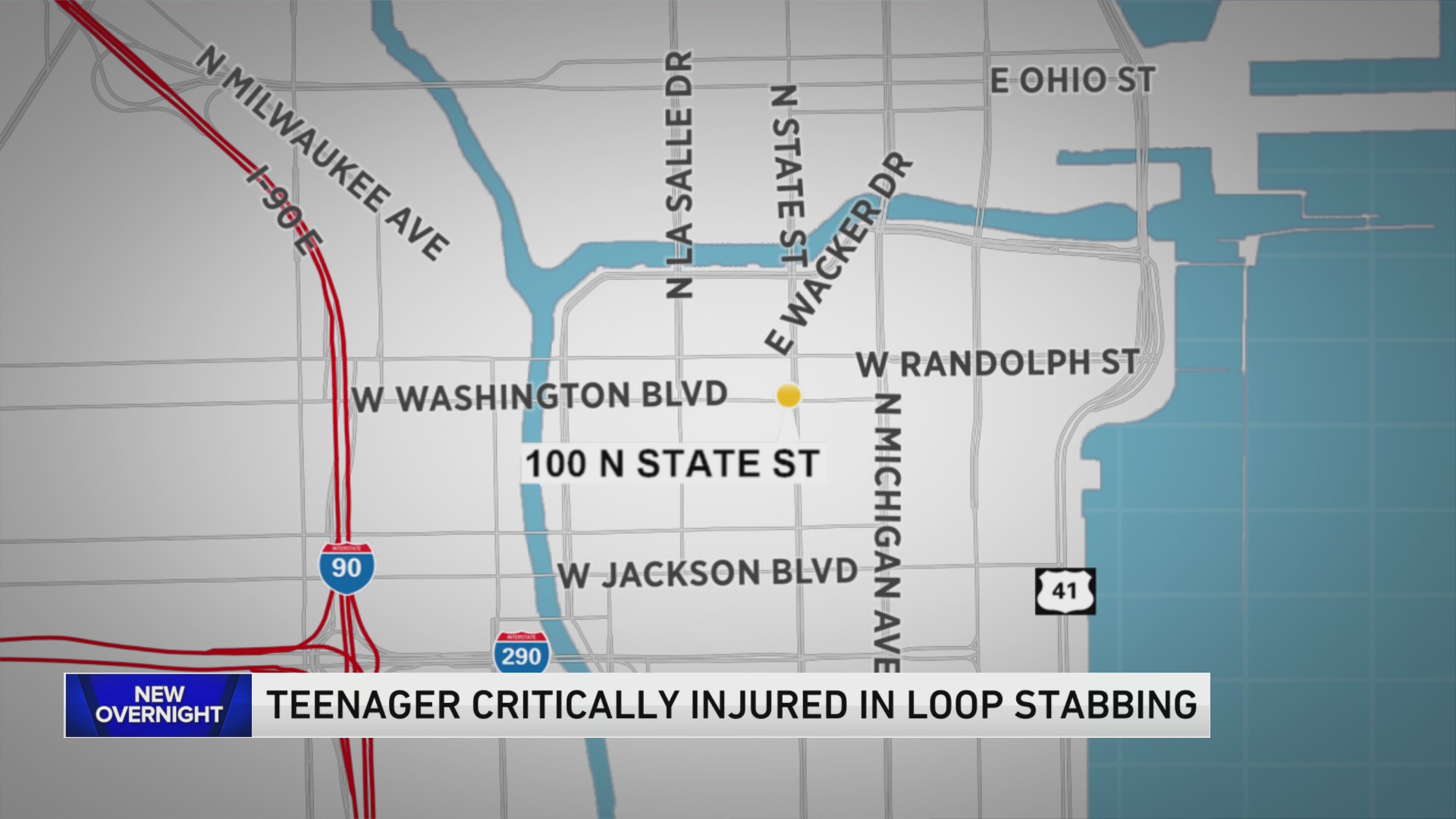 17-year-old critical following stabbing in Loop – WGN-TV