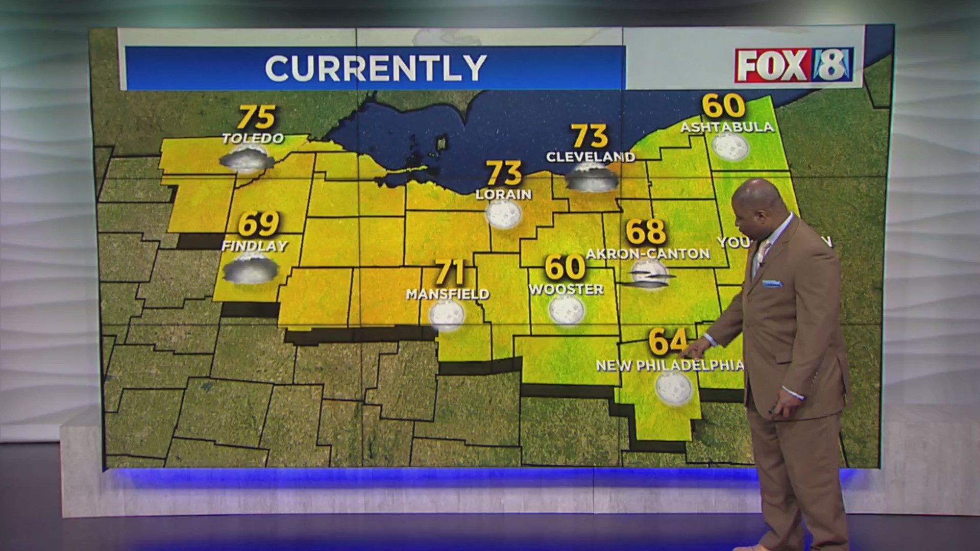 Friday starts warm, but expect cool-off and showers – Fox 8 Cleveland WJW