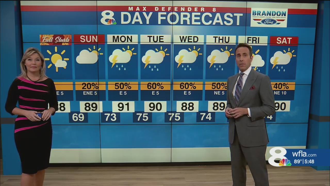 BERARDELLI BONUS MEDICANE DANIEL – WFLA