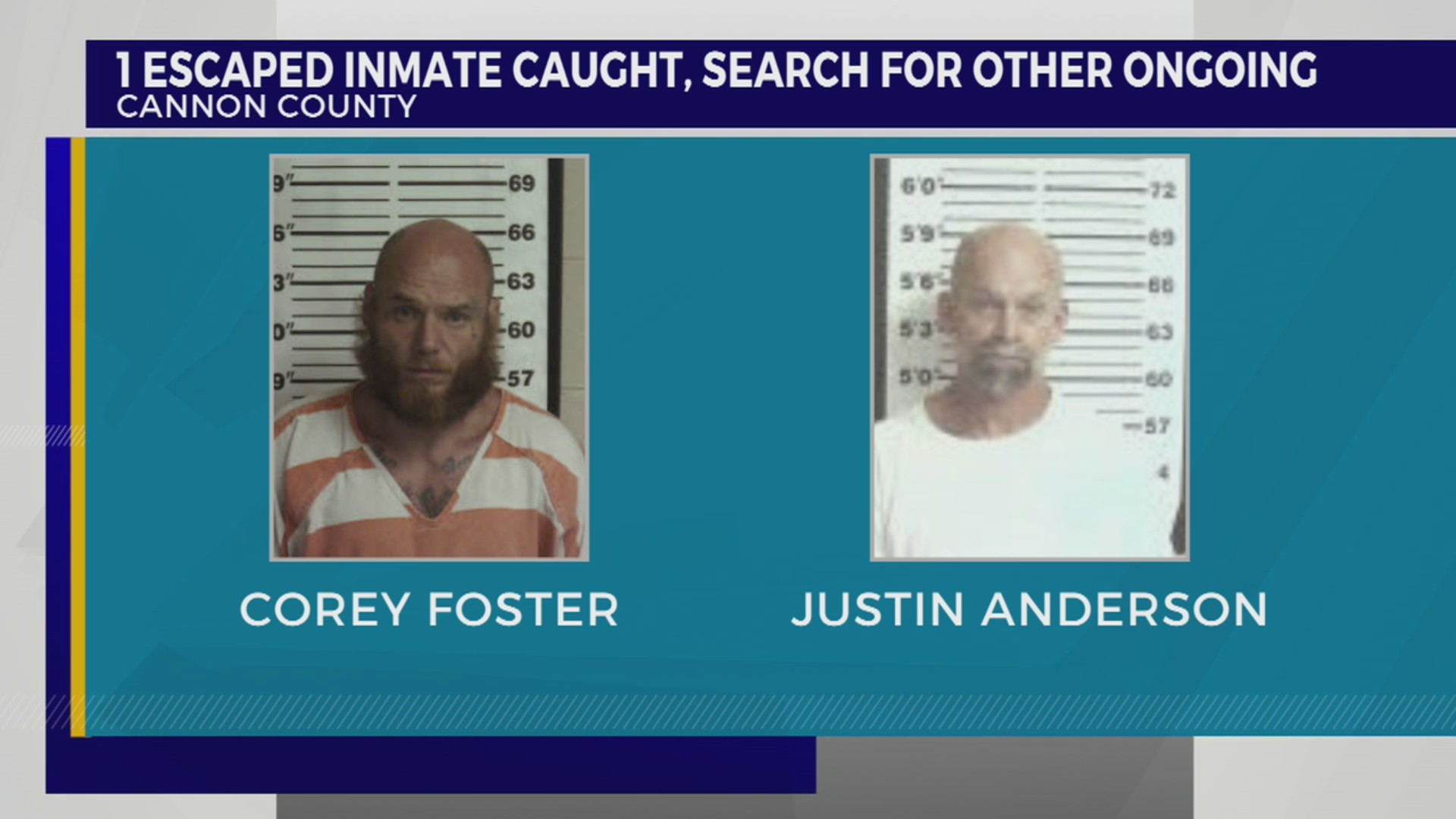 1 of 2 inmates who escaped Cannon County Jail in custody; Search ...