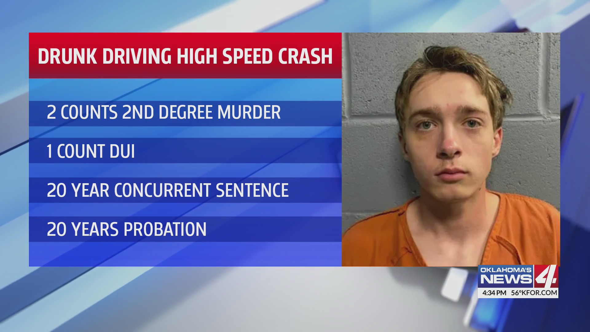 Sentencing in DUI high speed crash that killed two – KFOR.com Oklahoma City