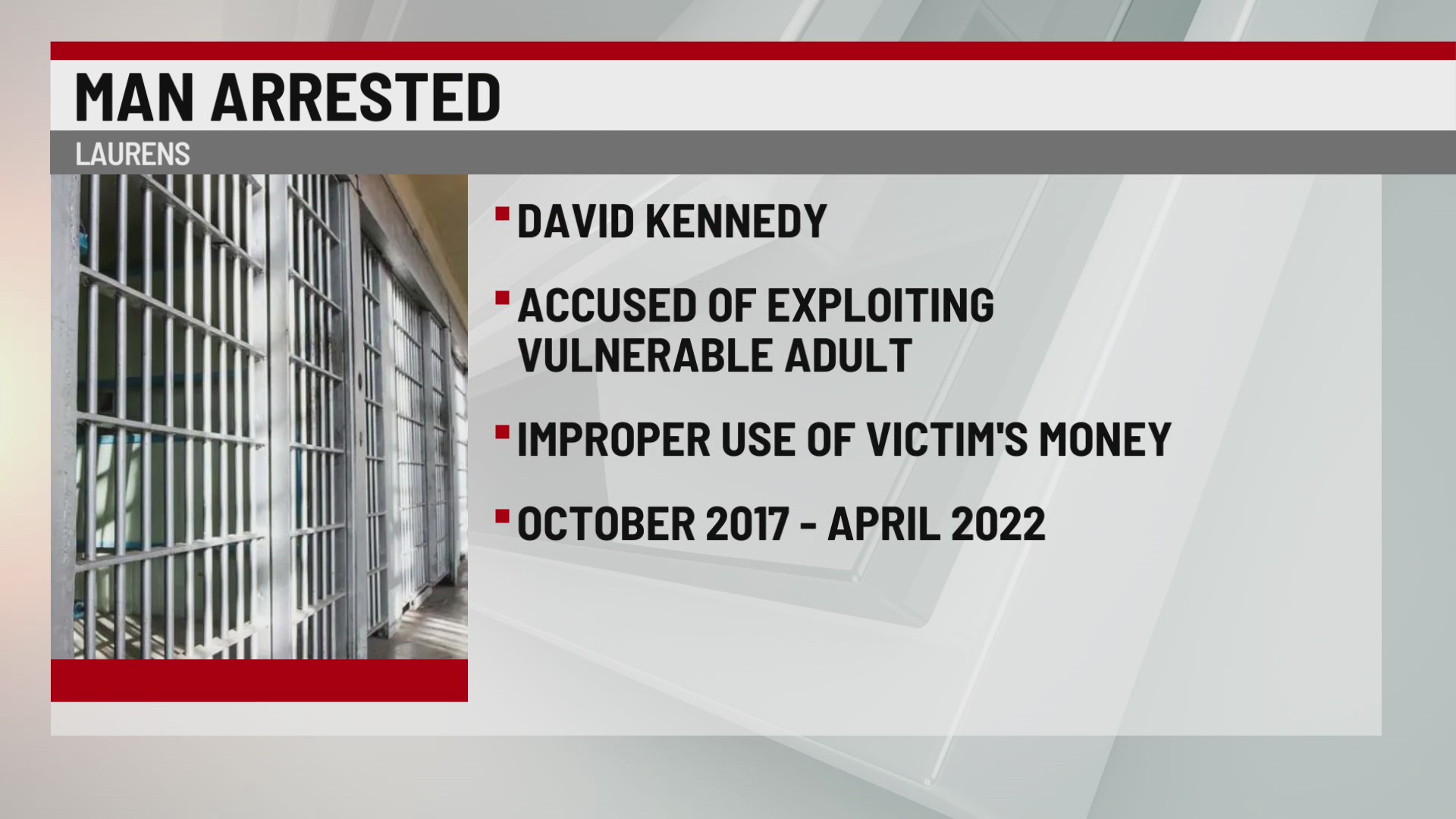 Upstate man charged with exploiting vulnerable adult – WSPA 7NEWS