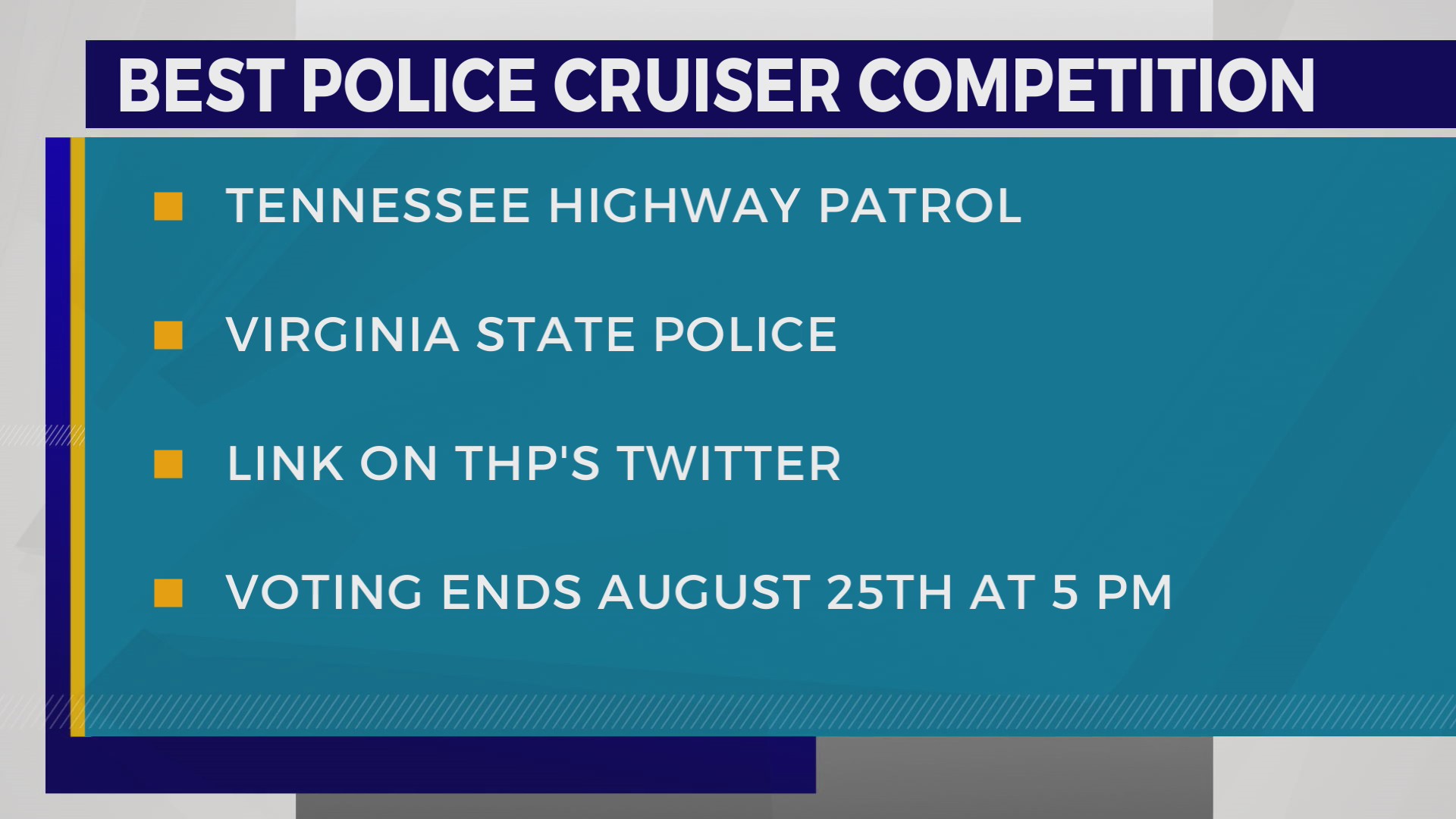 Tennessee Highway Patrol, Virginia State Police cruisers in nationwide ...