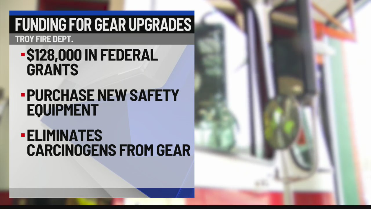Troy FD receives federal funding for gear upgrades – NEWS10 ABC