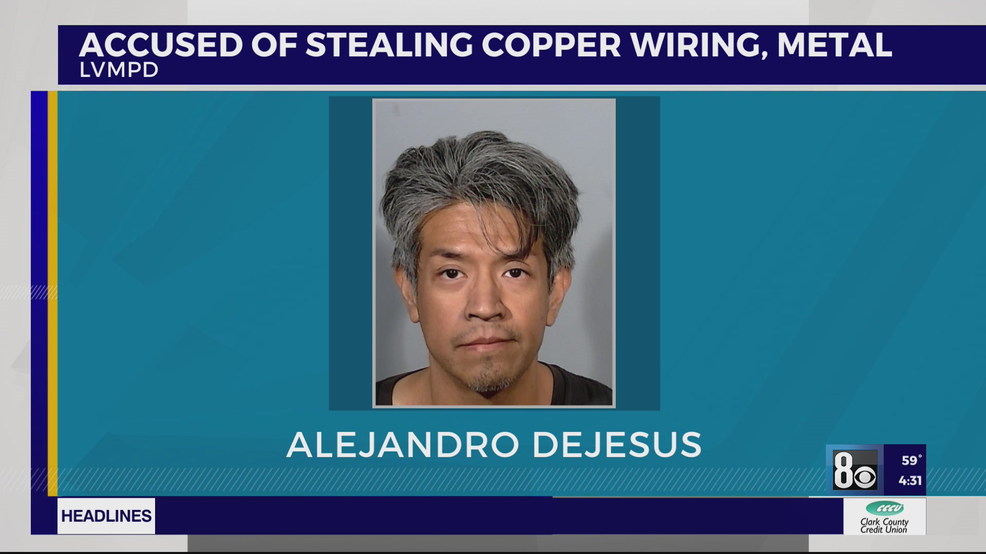 Man posing as worker steals thousands of pounds of copper wiring, metal ...