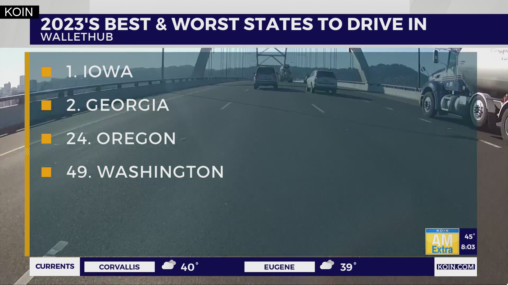 Washington is the second-worst U.S. state to drive in, report says ...