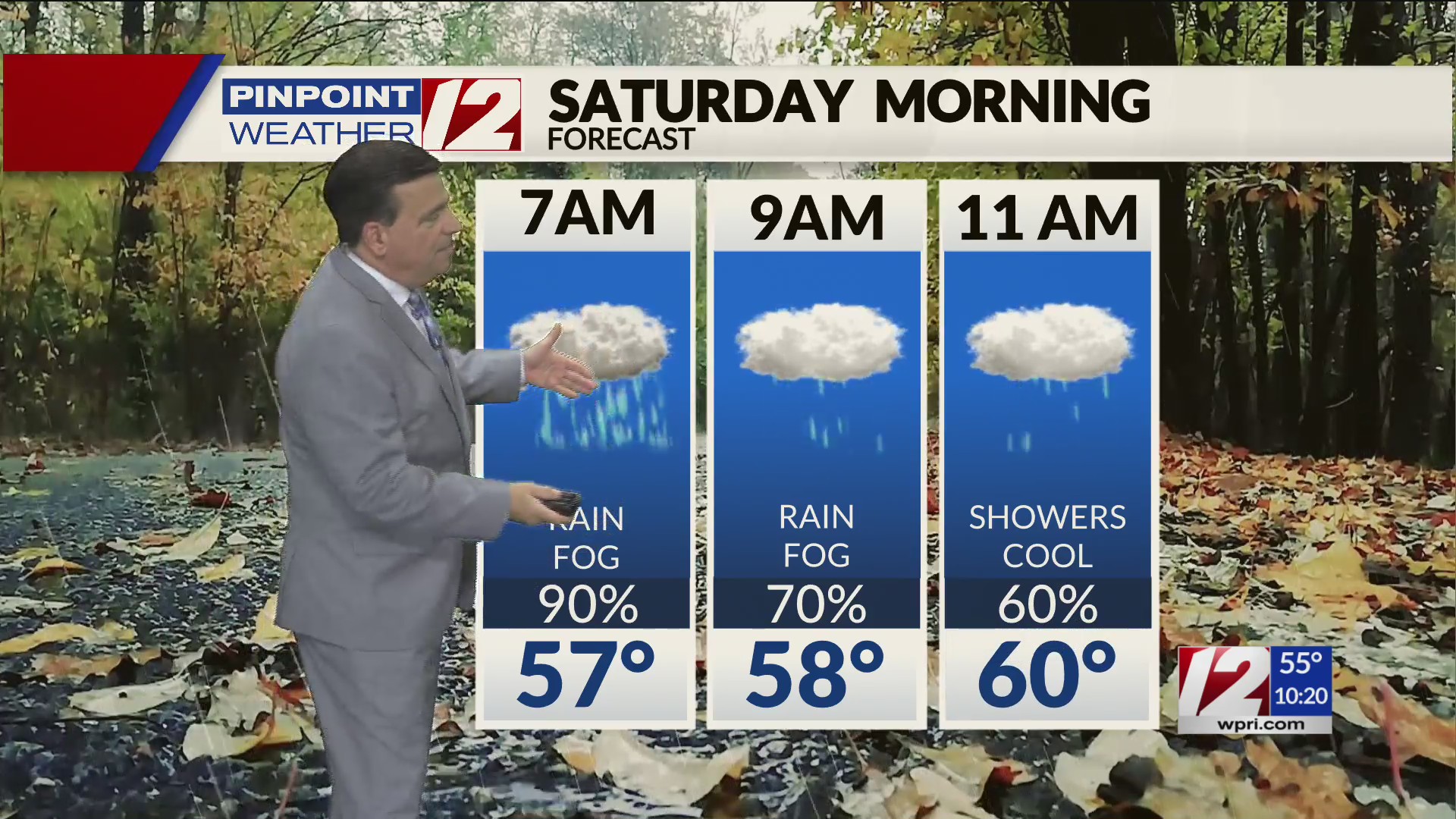 Pinpoint Weather 12 – WPRI.com
