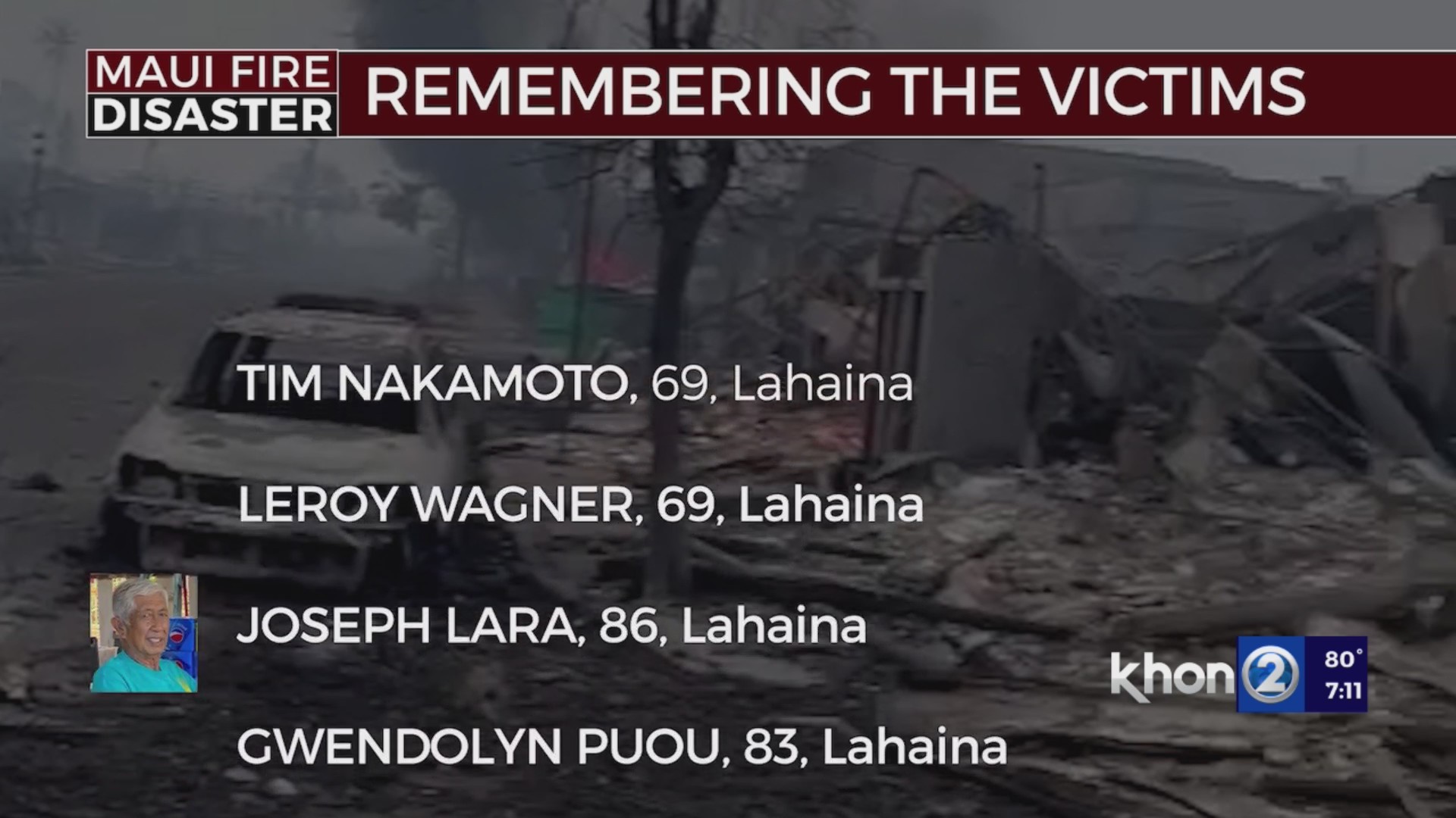 Remembering those lost in the Maui fires: 50 individuals identified – KHON2