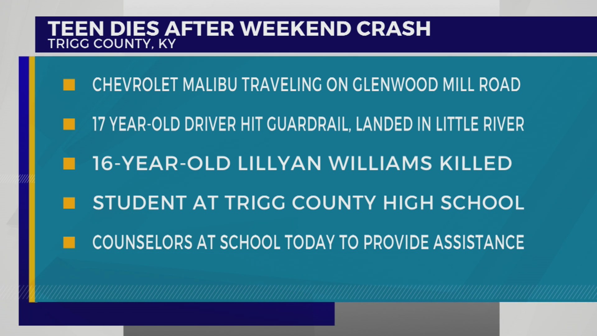 16-year-old dies after crash in Trigg County – WKRN News 2