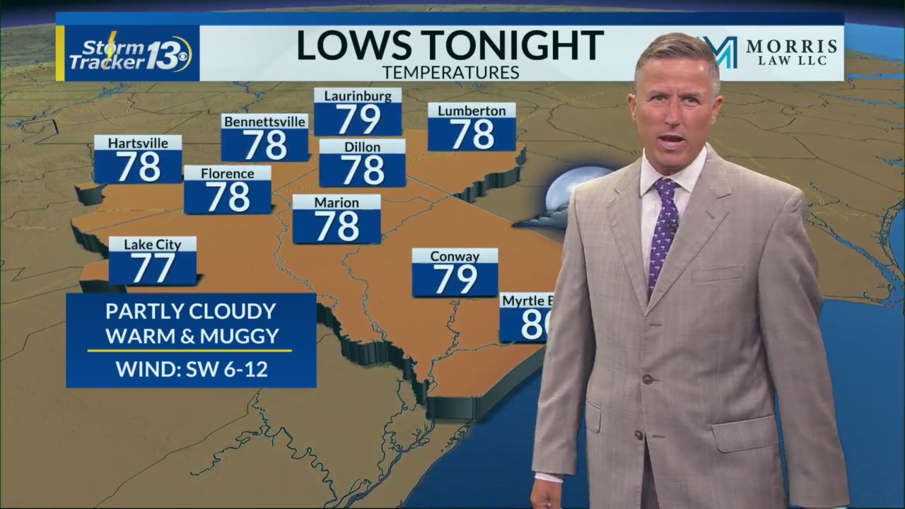 Hot weather back again Tuesday – WBTW