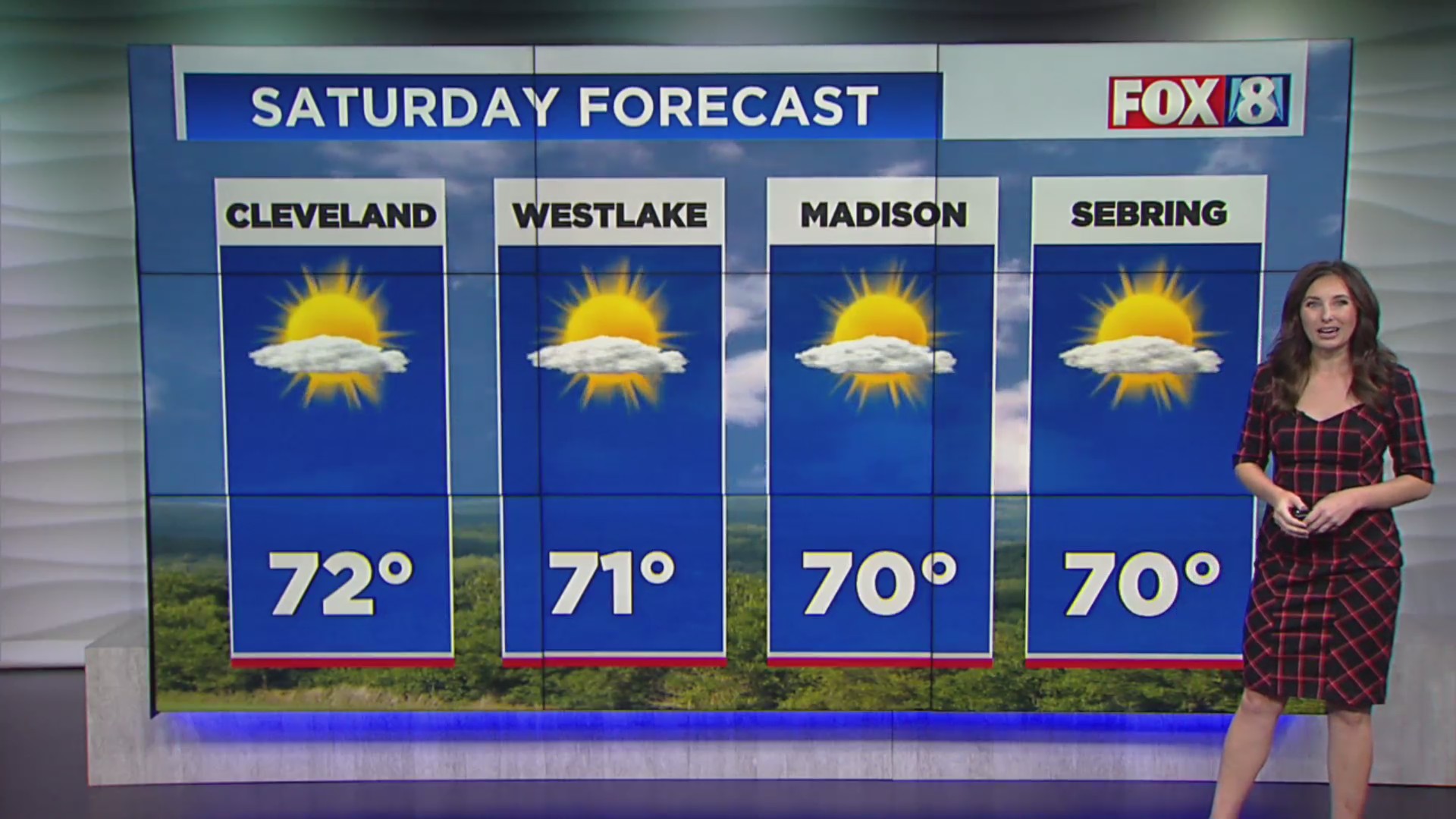 Weather update: Friday evening – Fox 8 Cleveland WJW