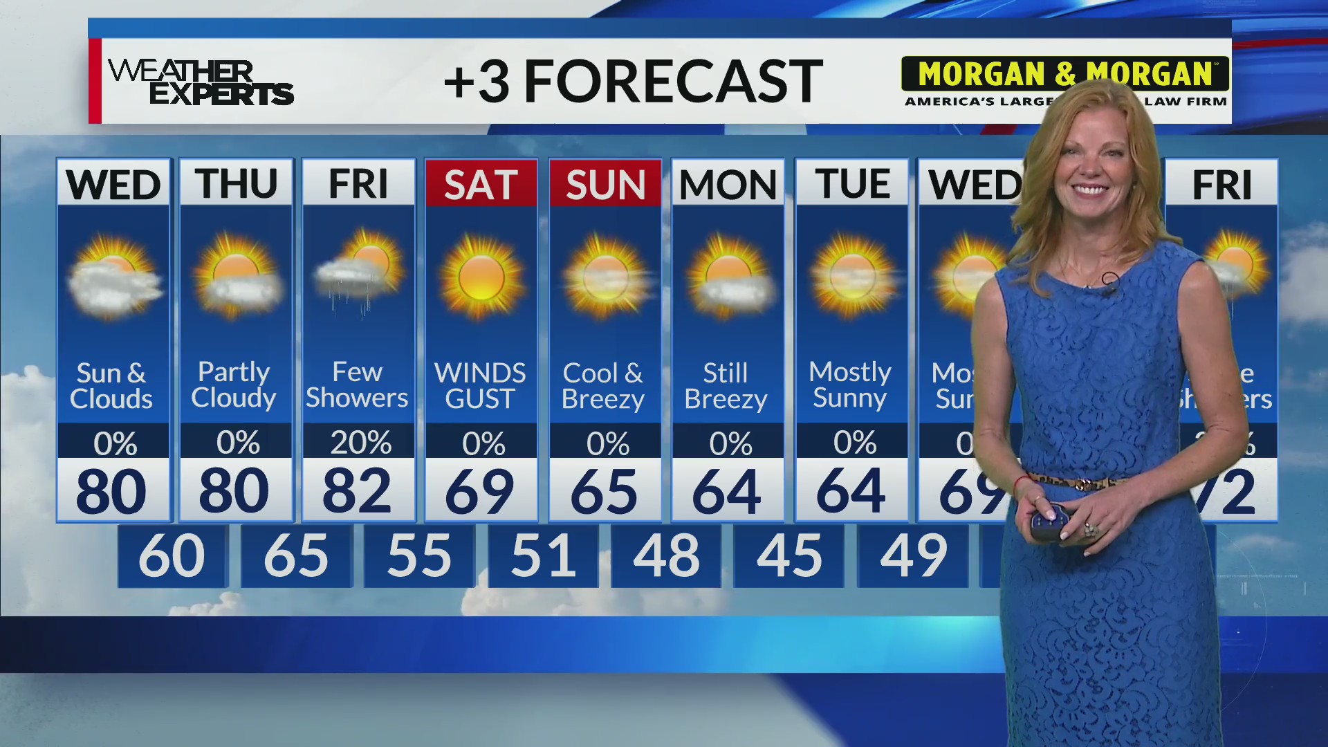 WREG Weather at Noon, 10/11/23 – WREG.com