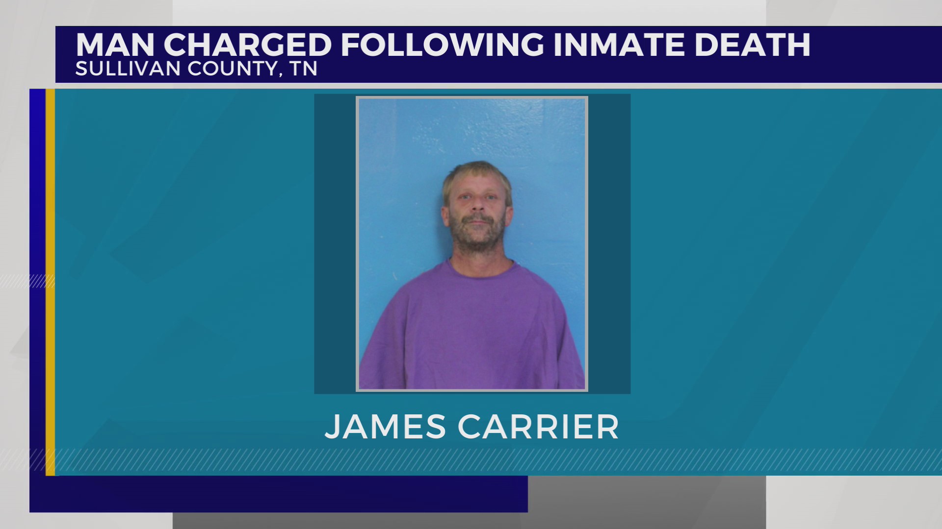 Sullivan County inmate charged in fellow prisoner’s death – WJHL | Tri ...