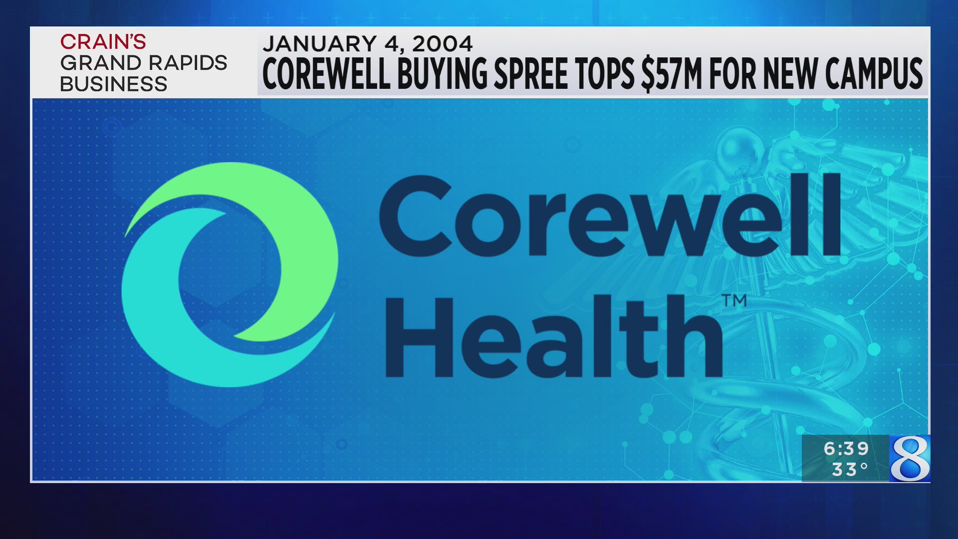 ‘Corewell buying spree tops $57M for new campus’ – WOODTV.com