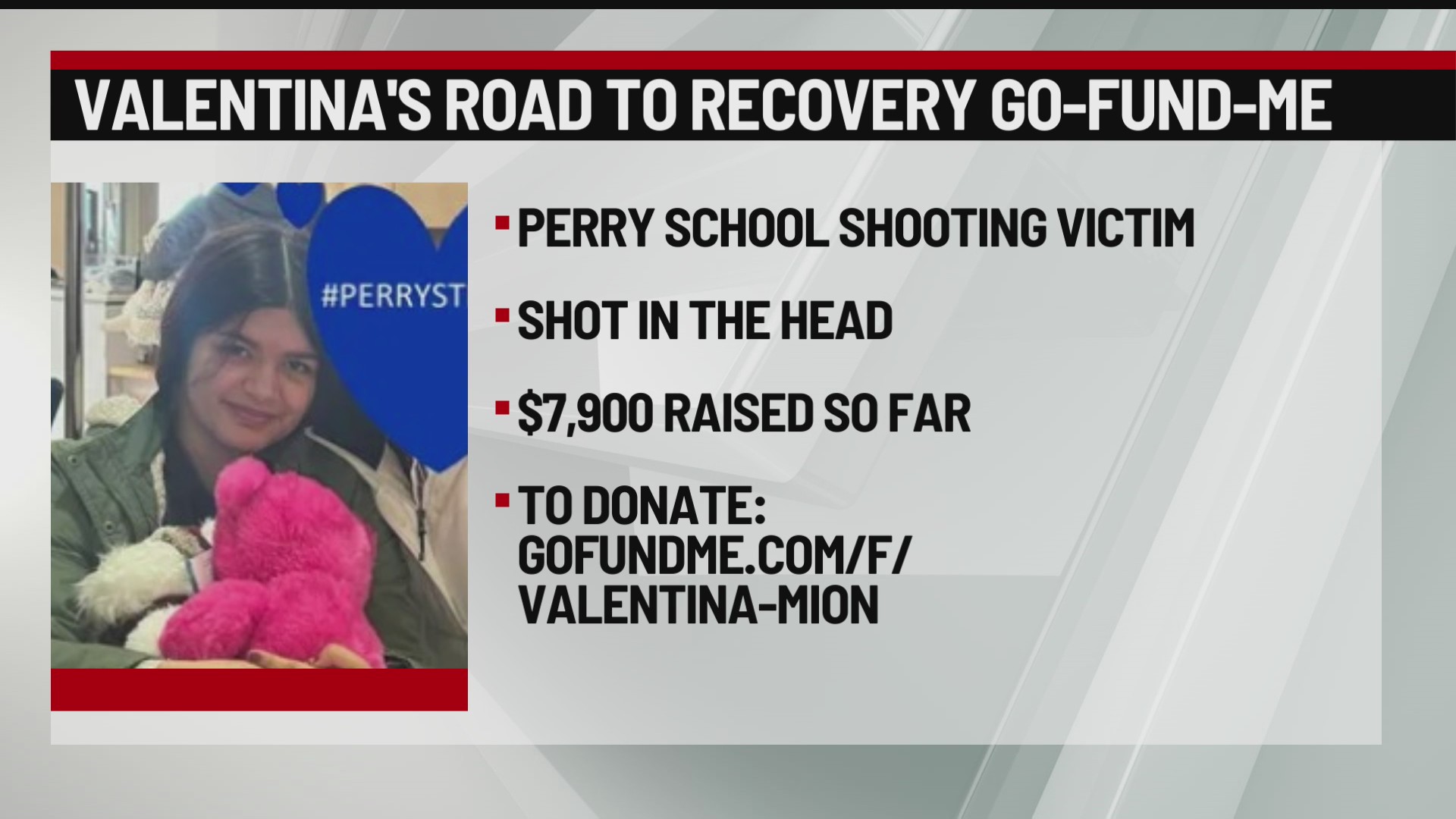 Perry High School shooting victim continuing to recover – who13.com