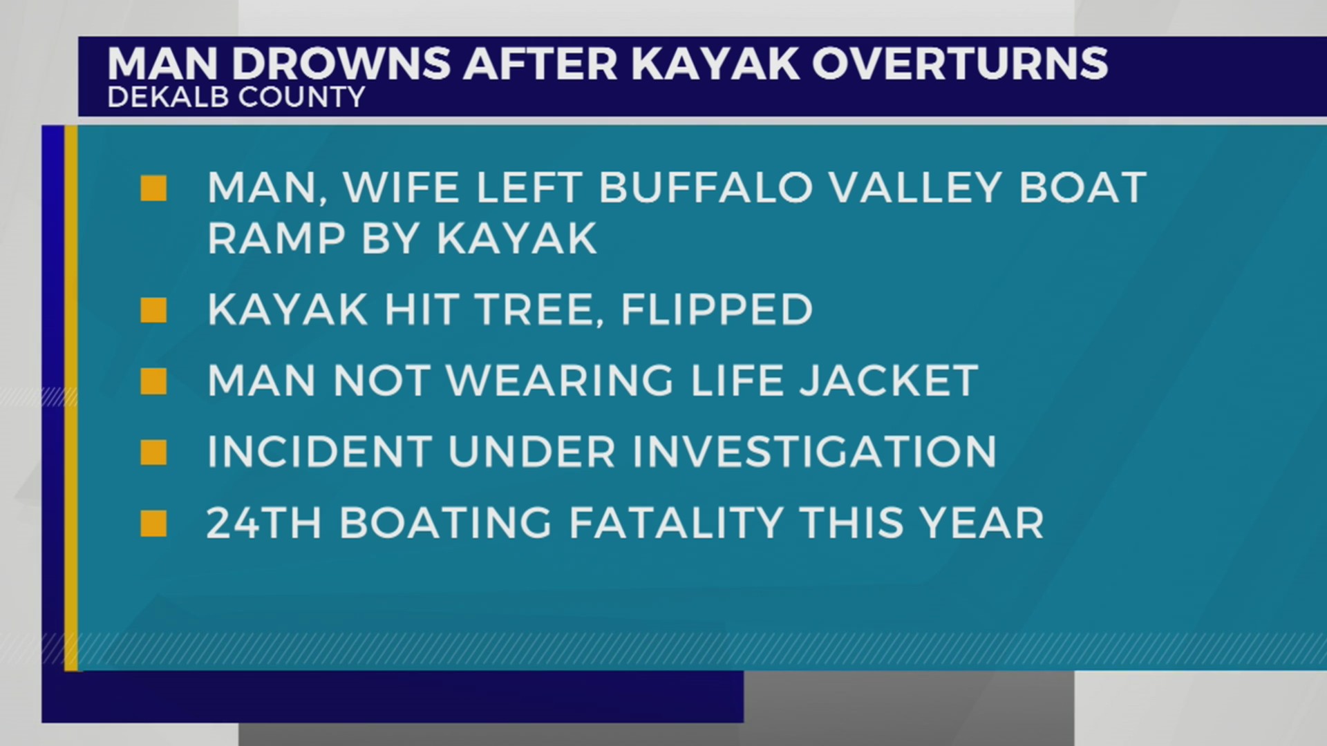 Man drowns after kayak overturns – WKRN News 2