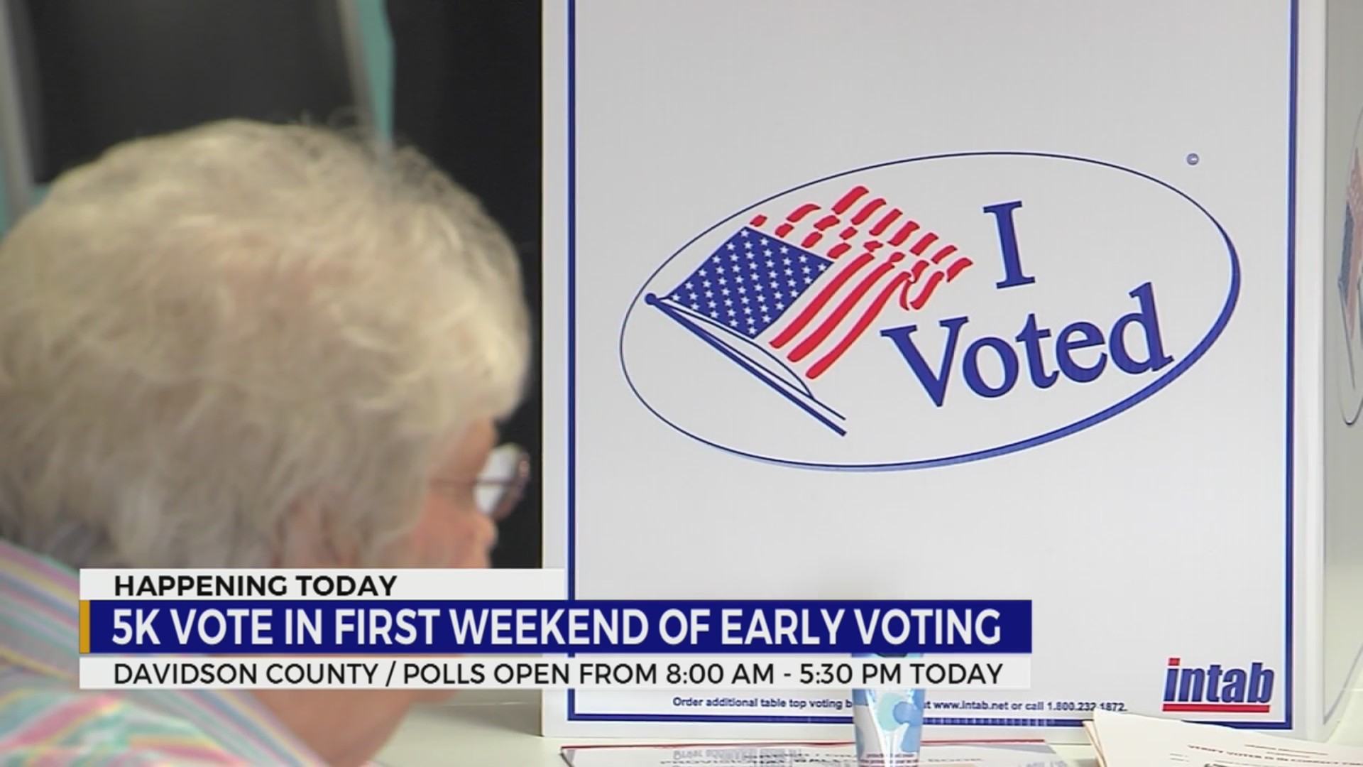 1% of voters cast ballots in first early voting weekend – WKRN News 2