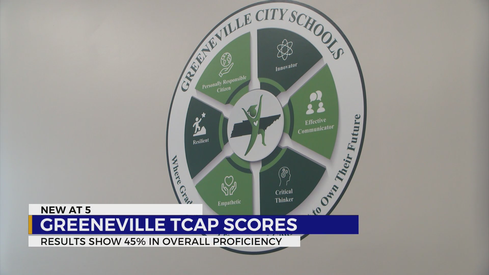 Greeneville City Schools reflect on TCAP scores – WJHL | Tri-Cities ...