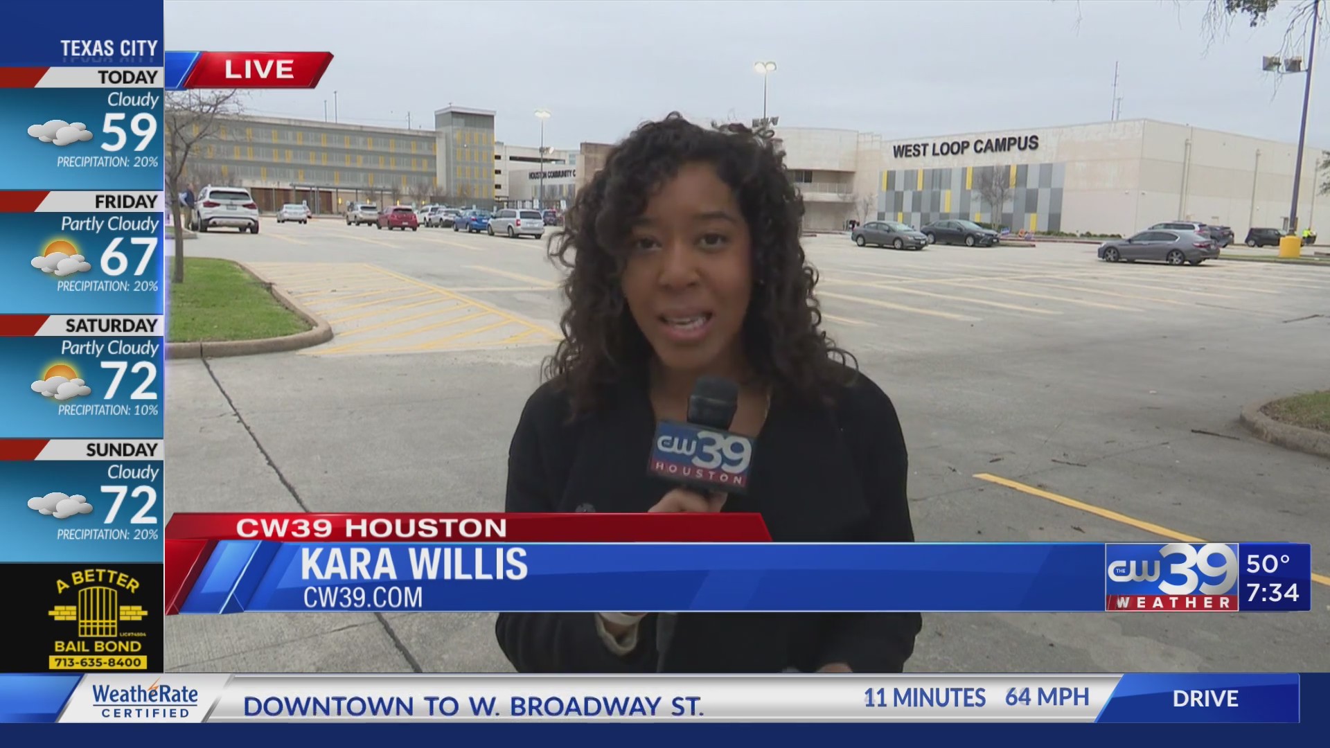 Here’s what you need to know ahead of the primary election – CW39 Houston