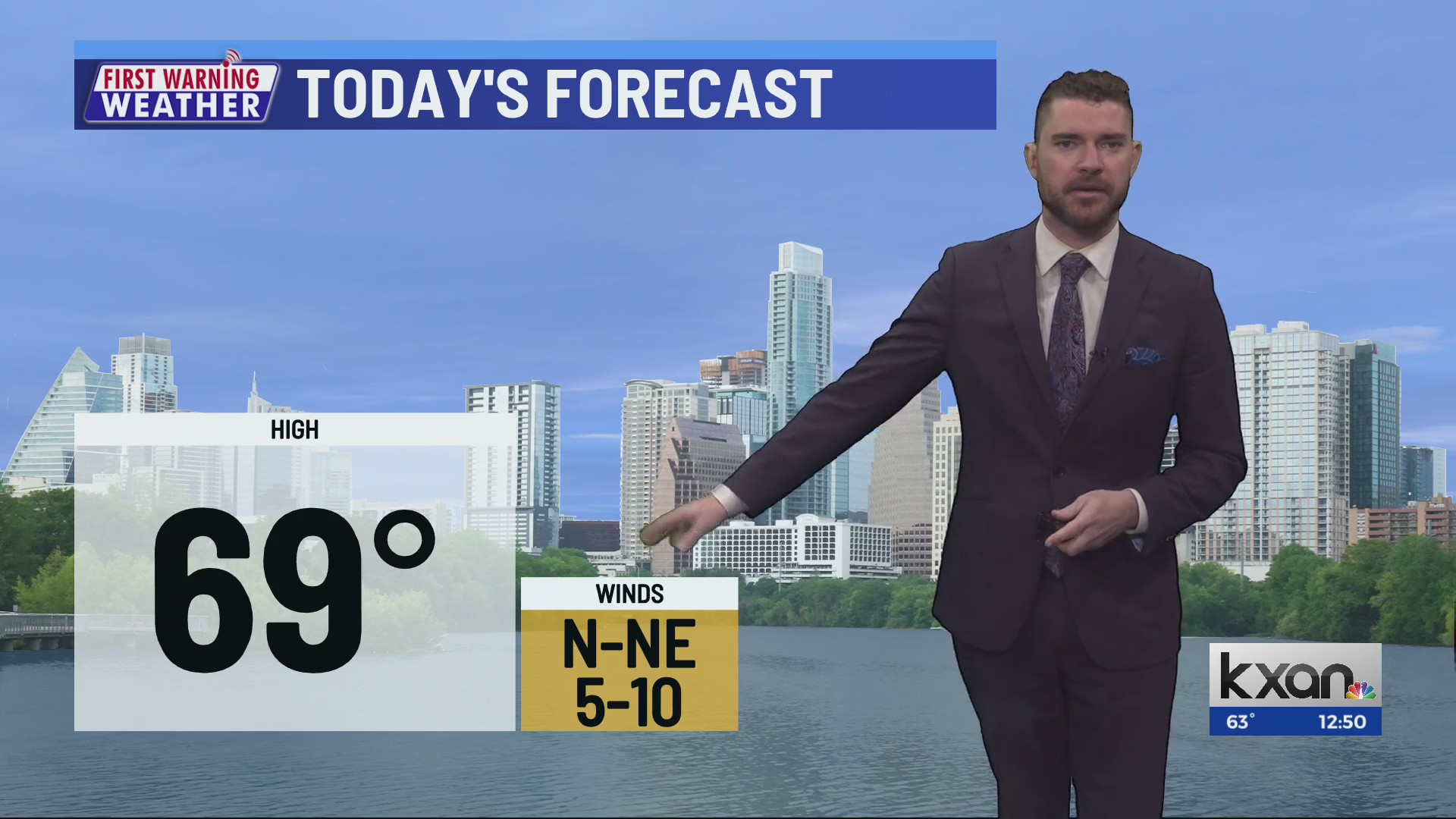 Beautiful, sunny weather continues – KXAN Austin