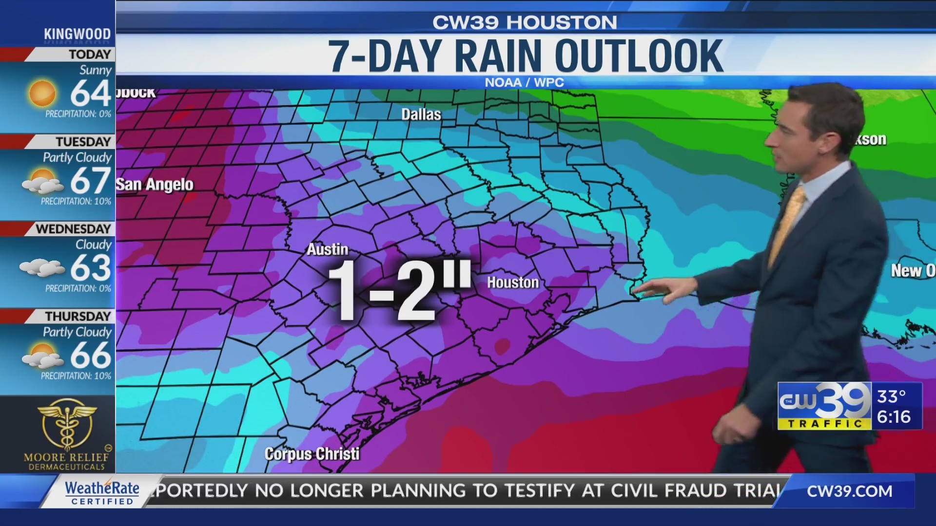 Week starts dry, ends wet – CW39 Houston