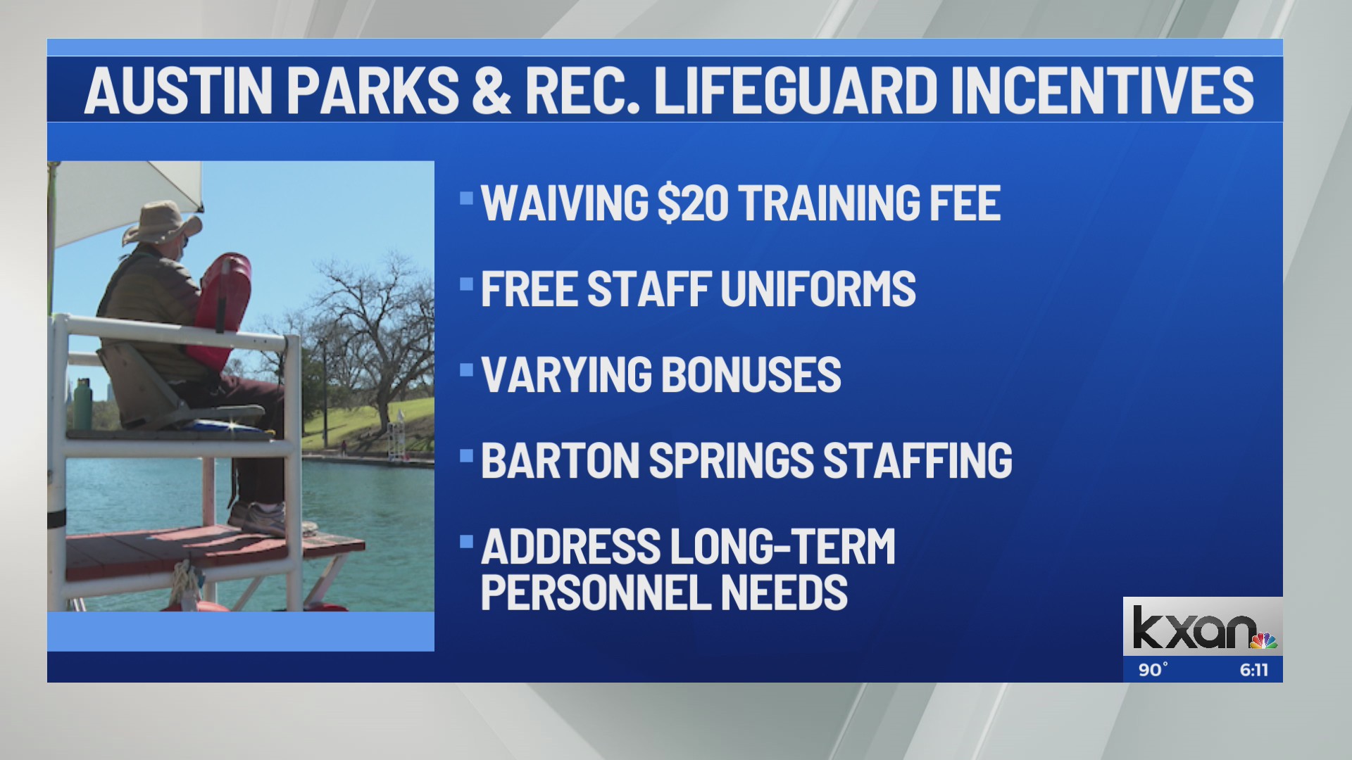 Memo: How Austin plans to address its lifeguard shortage – KXAN Austin